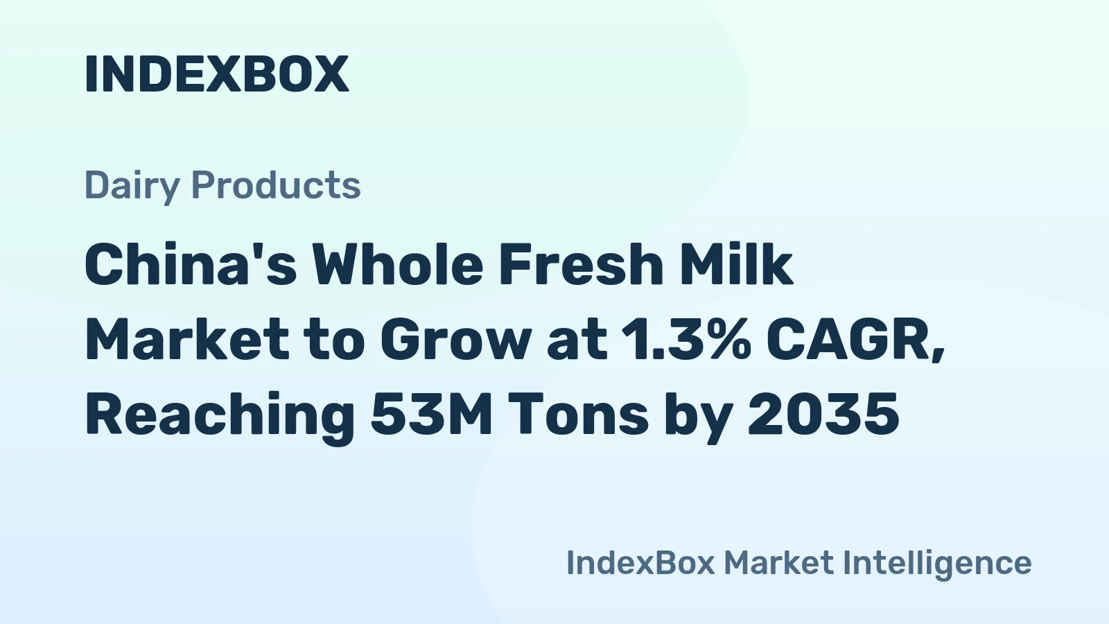 China's Whole Fresh Milk Market to Grow at 1.3% CAGR, Reaching 53M Tons by 2035