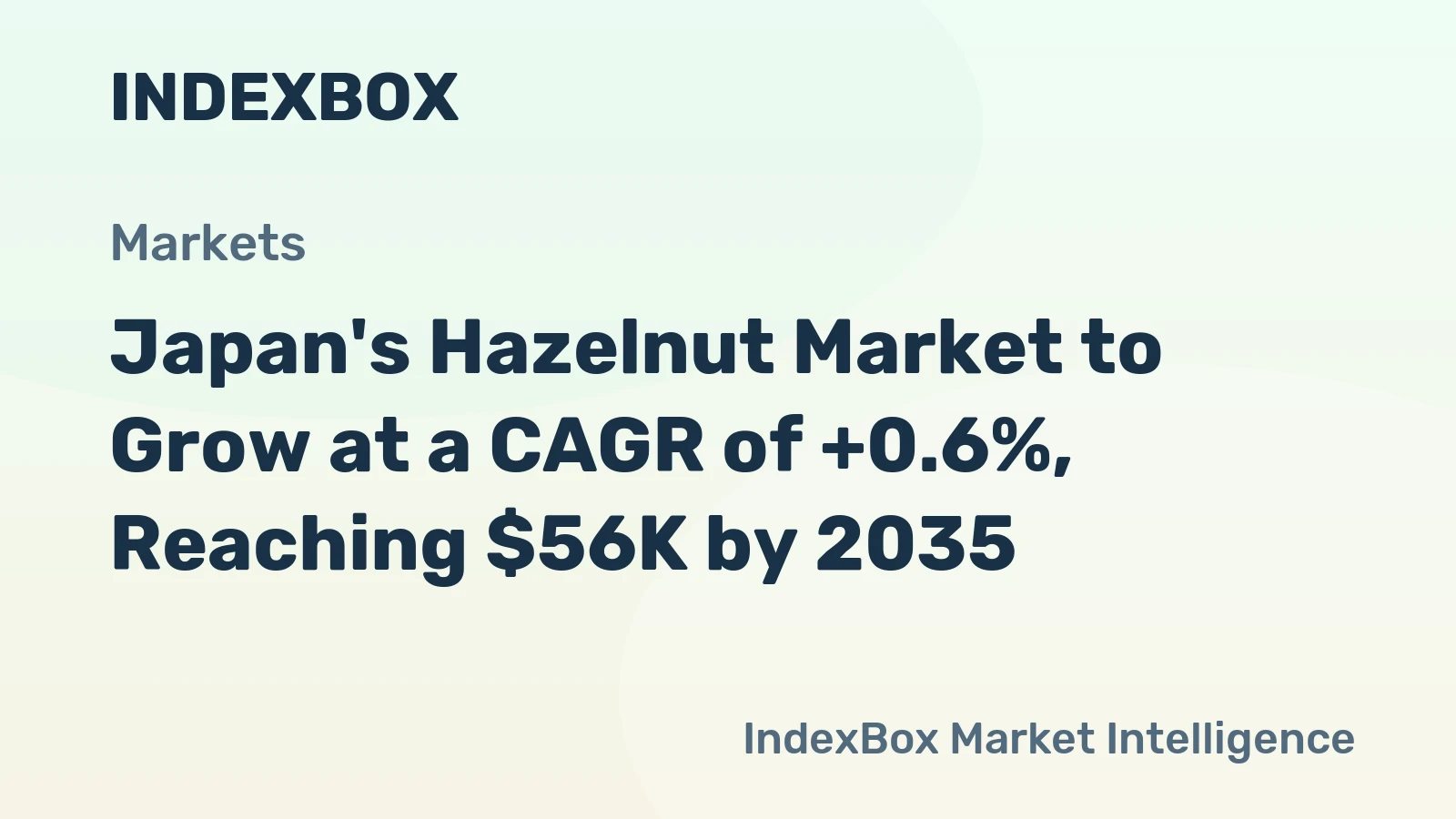 Japan's Hazelnut Market to Grow at a CAGR of +0.6%, Reaching $56K by 2035