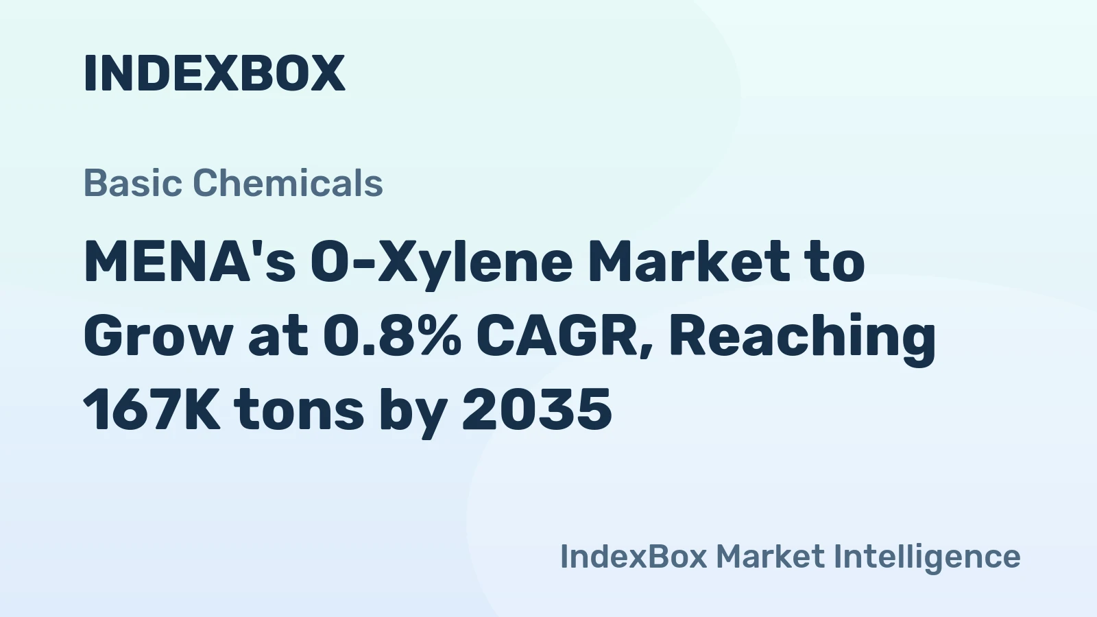 MENA's O-Xylene Market to Grow at 0.8% CAGR, Reaching 167K tons by 2035