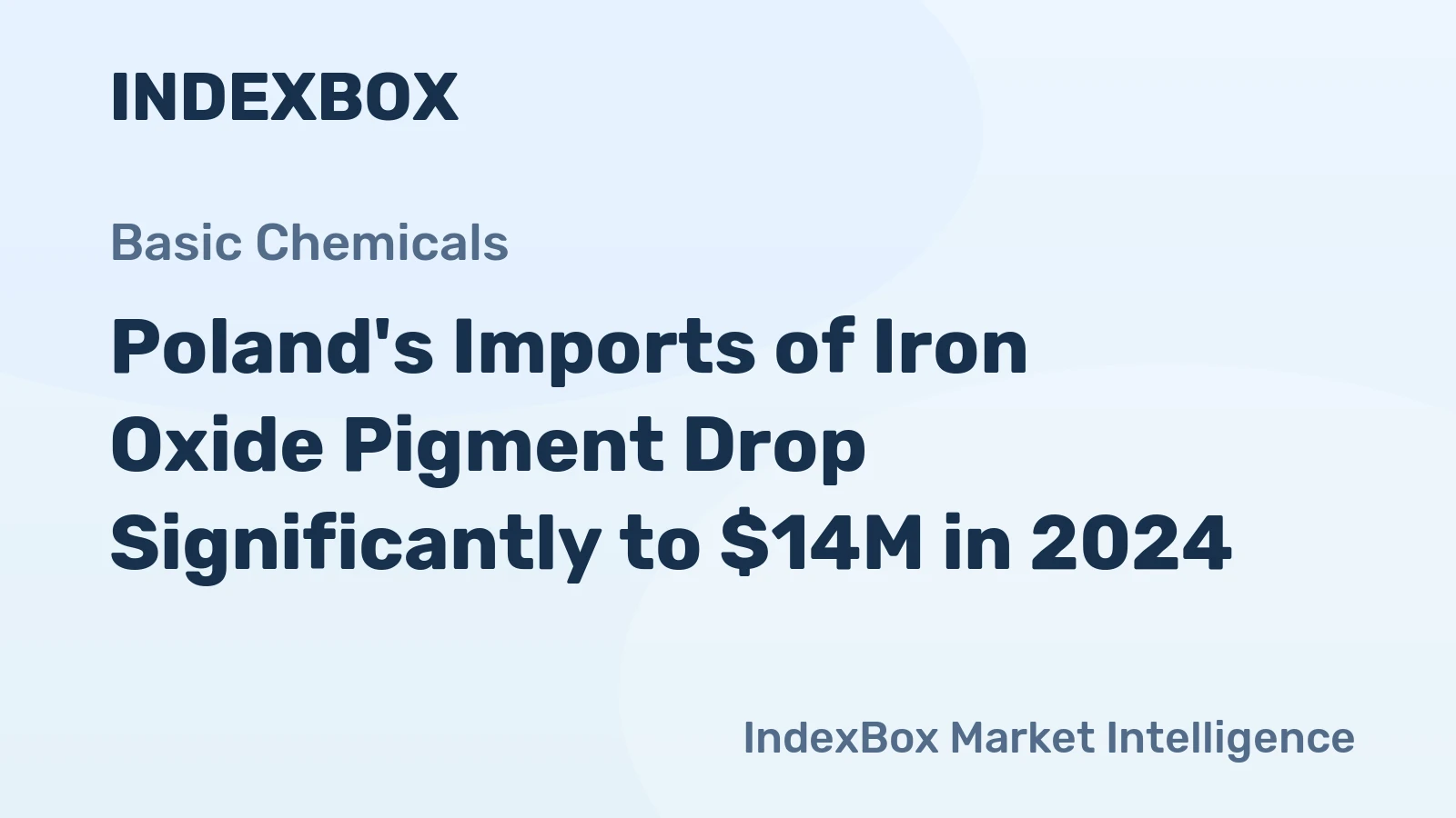 Poland's Imports of Iron Oxide Pigment Drop Significantly to $14M in 2024