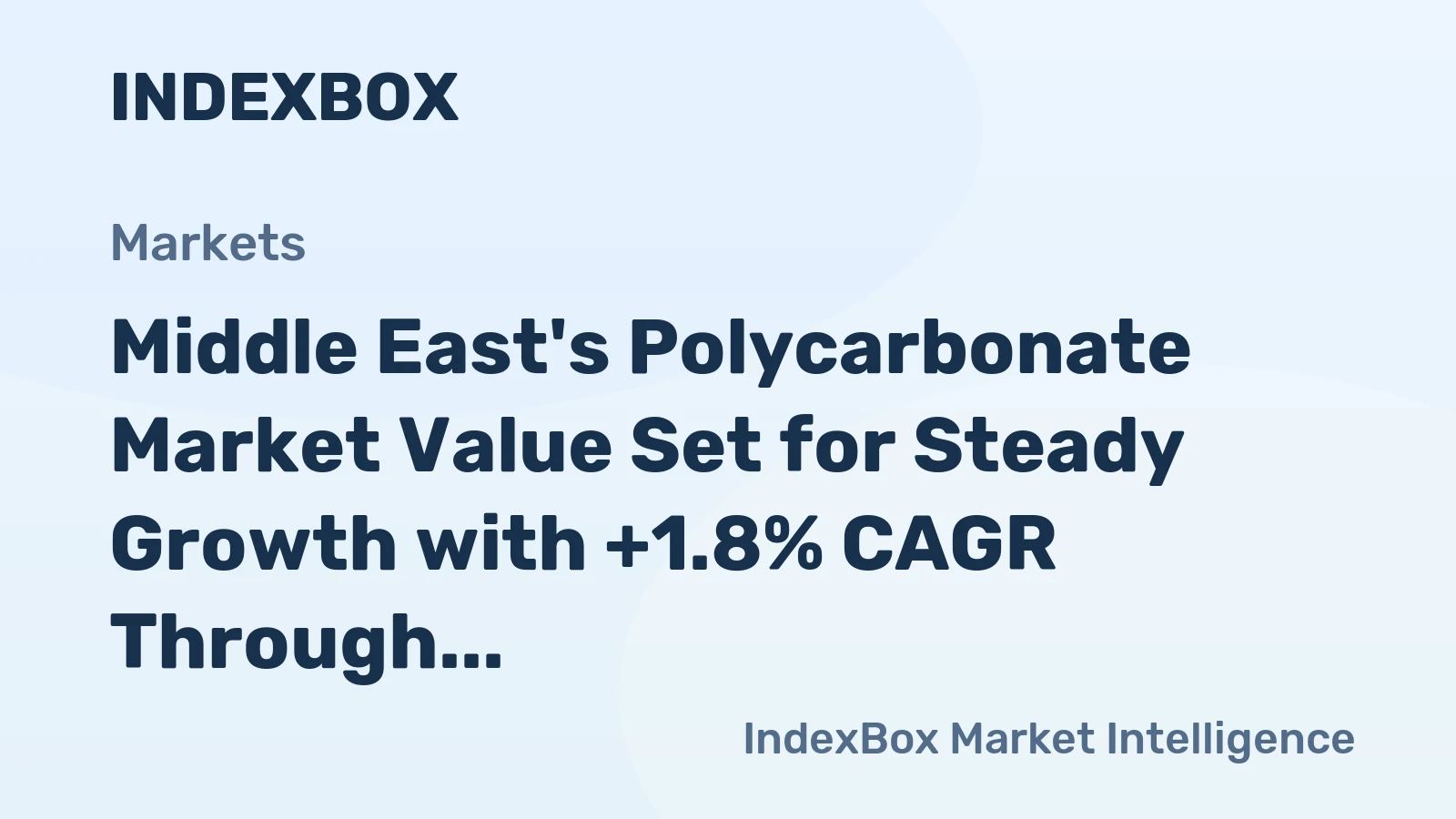 Middle East's Polycarbonate Market Value Set for Steady Growth with +1.8% CAGR Through 2035