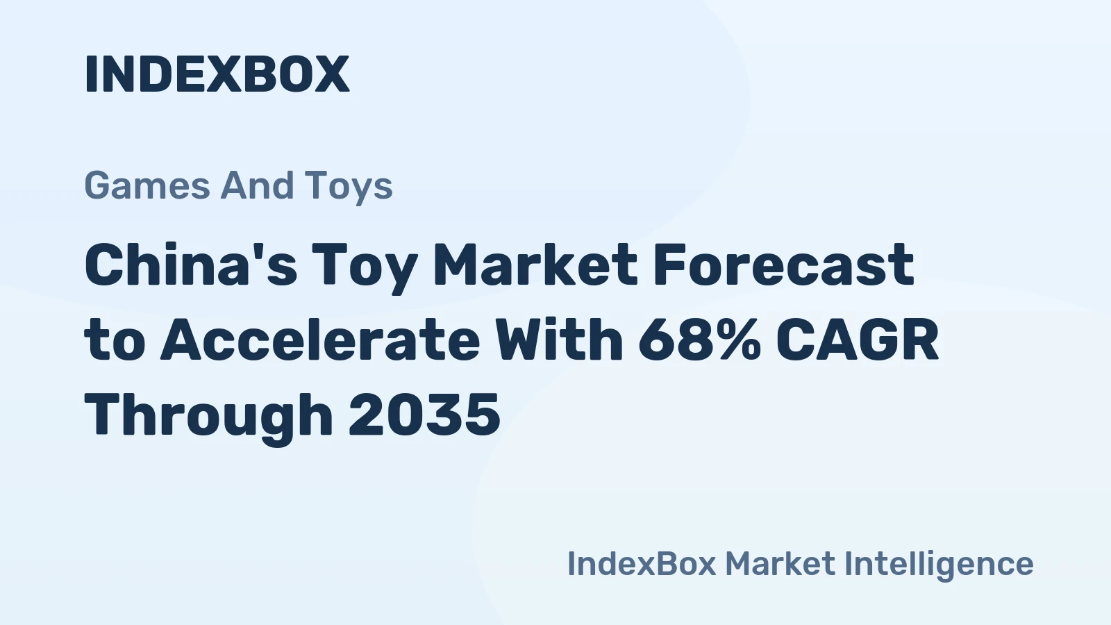 China's Toy Market Forecast to Accelerate With 68% CAGR Through 2035