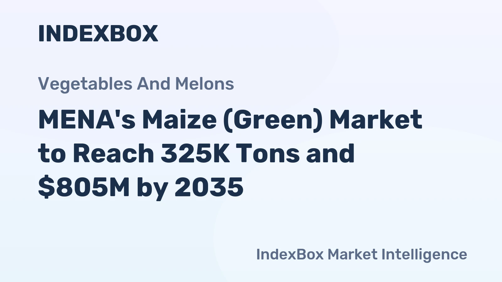 MENA's Maize (Green) Market to Reach 325K Tons and $805M by 2035