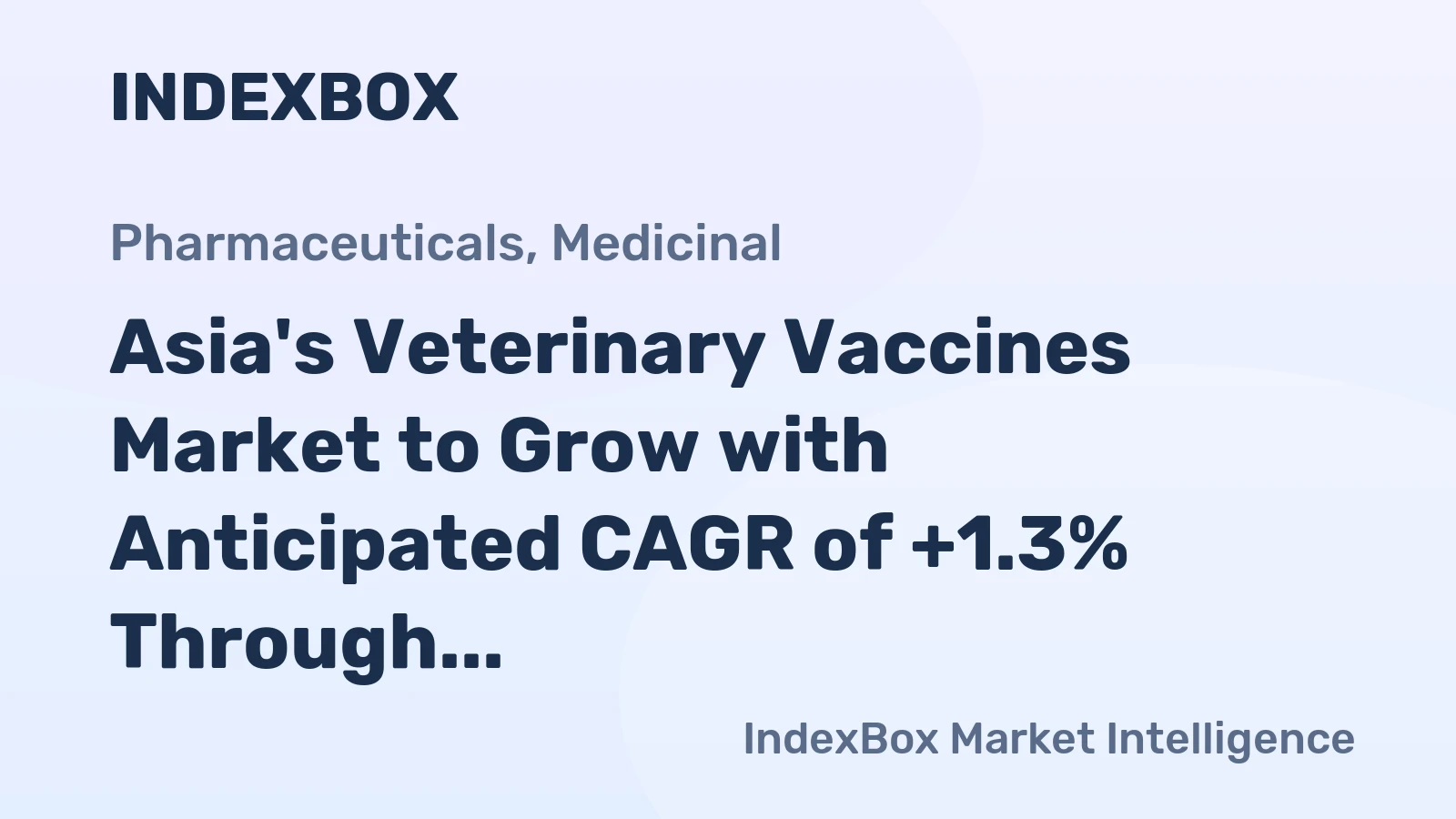 Asia's Veterinary Vaccines Market to Grow with Anticipated CAGR of +1.3% Through 2035, Reaching $9B in Value