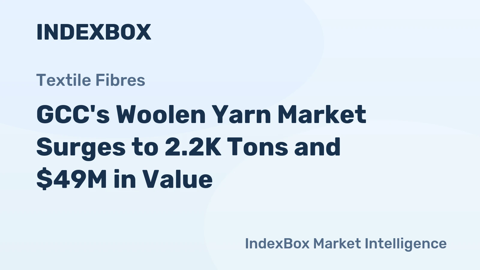 GCC's Woolen Yarn Market Surges to 2.2K Tons and $49M in Value