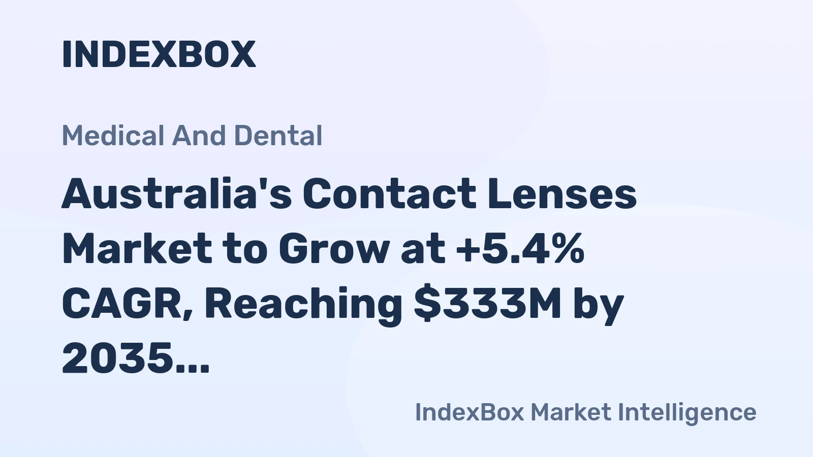 Australia's Contact Lenses Market to Grow at +5.4% CAGR, Reaching $333M by 2035