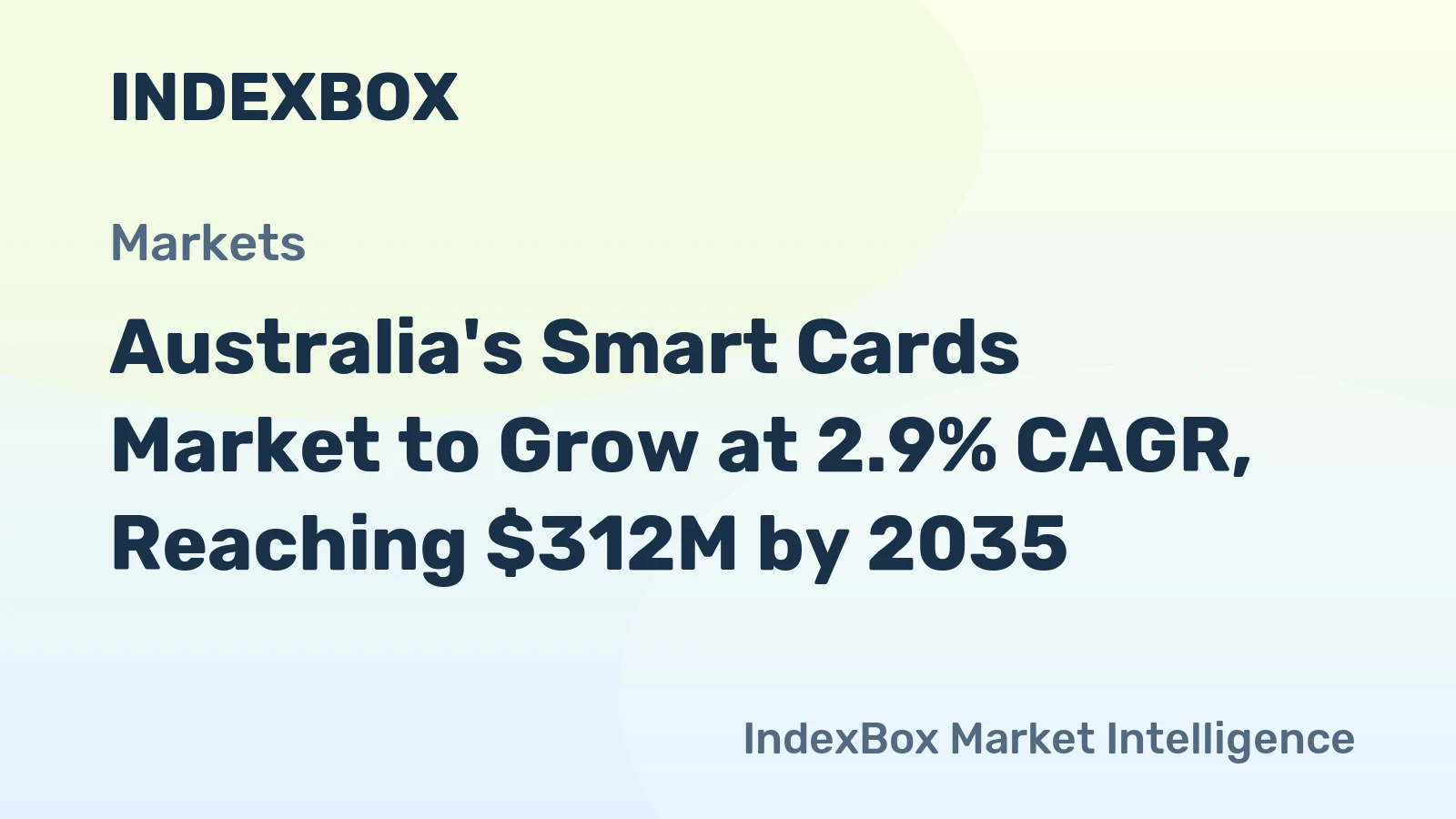 Australia's Smart Cards Market to Grow at 2.9% CAGR, Reaching $312M by 2035