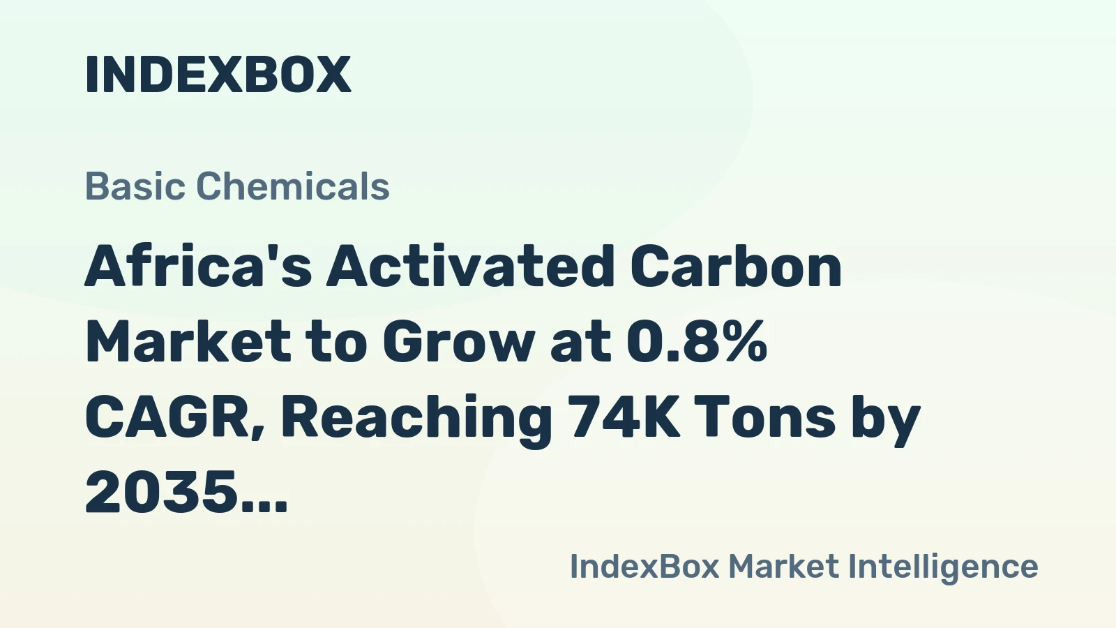 Africa's Activated Carbon Market to Grow at 0.8% CAGR, Reaching 74K Tons by 2035