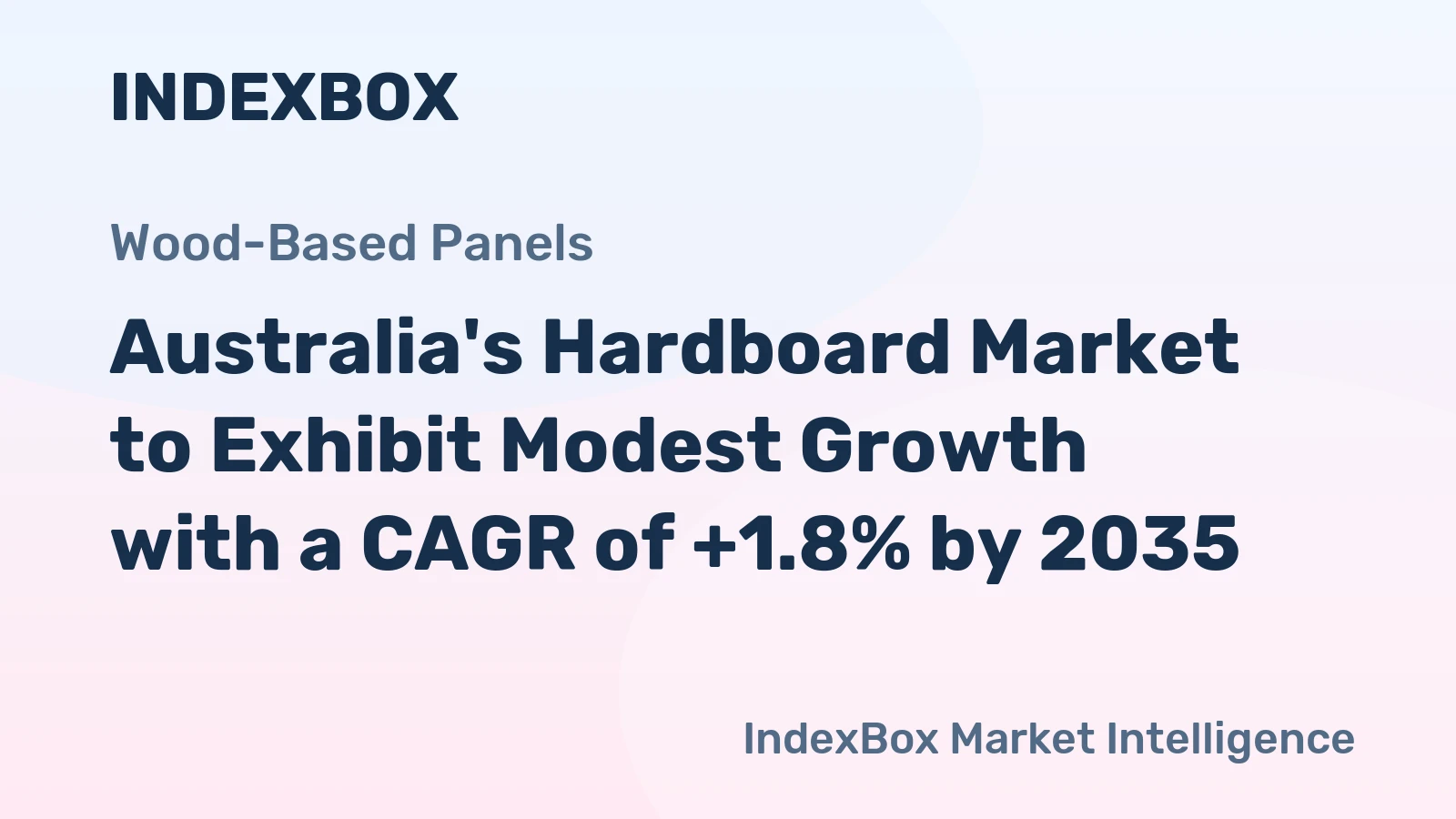 Australia's Hardboard Market to Exhibit Modest Growth with a CAGR of +1.8% by 2035