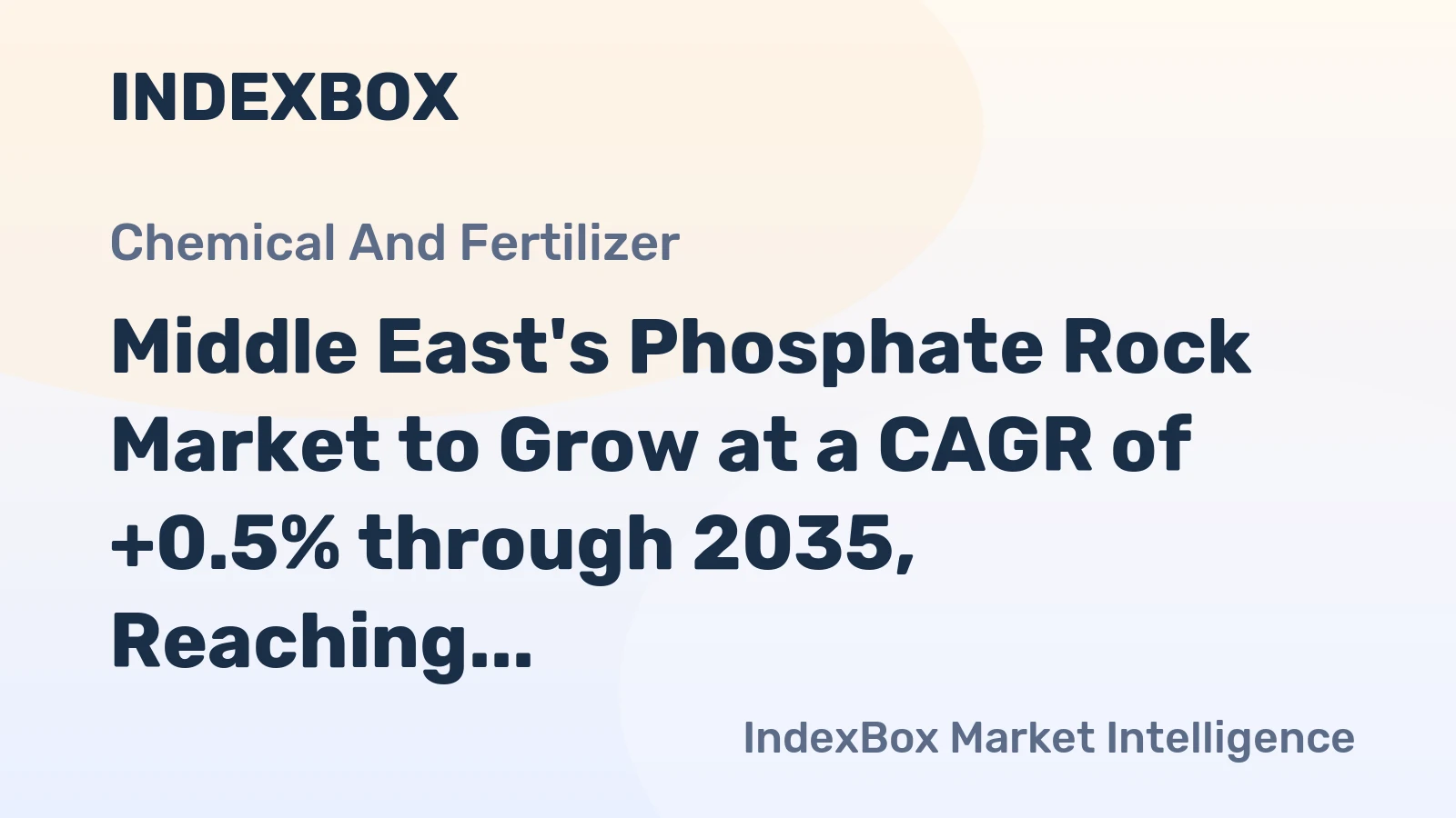 Middle East's Phosphate Rock Market to Grow at a CAGR of +0.5% through 2035, Reaching $1.6B