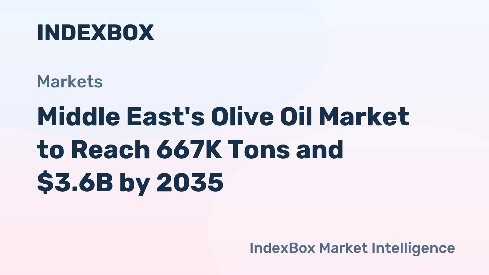 Middle East's Olive Oil Market to Reach 667K Tons and $3.6B by 2035
