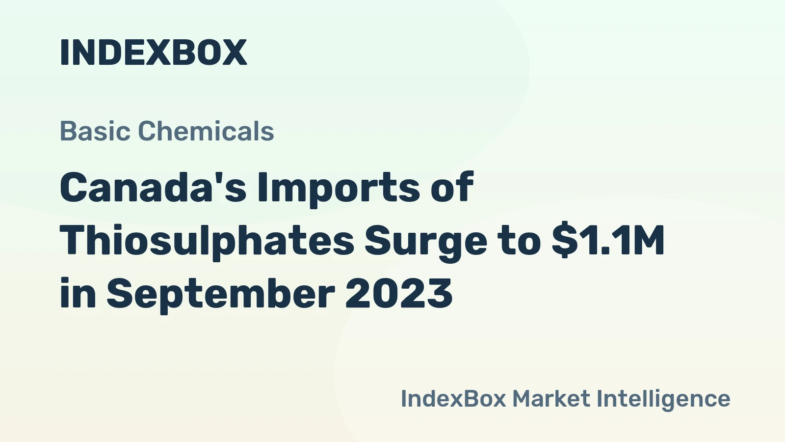 Canada's Imports of Thiosulphates Surge to $1.1M in September 2023