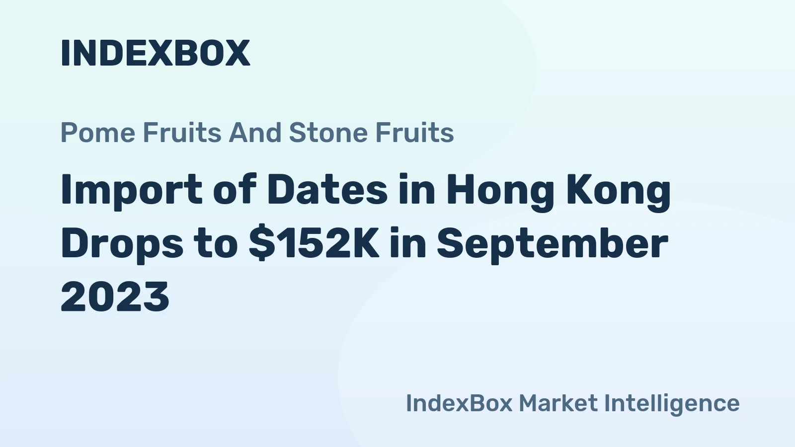 Import of Dates in Hong Kong Drops to $152K in September 2023