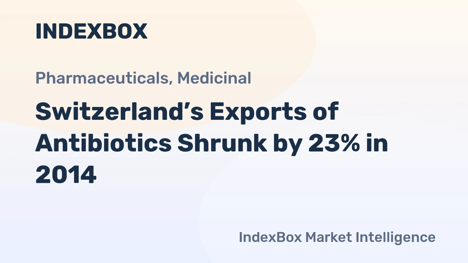 Switzerland’s Exports of Antibiotics Shrunk by 23% in 2014
