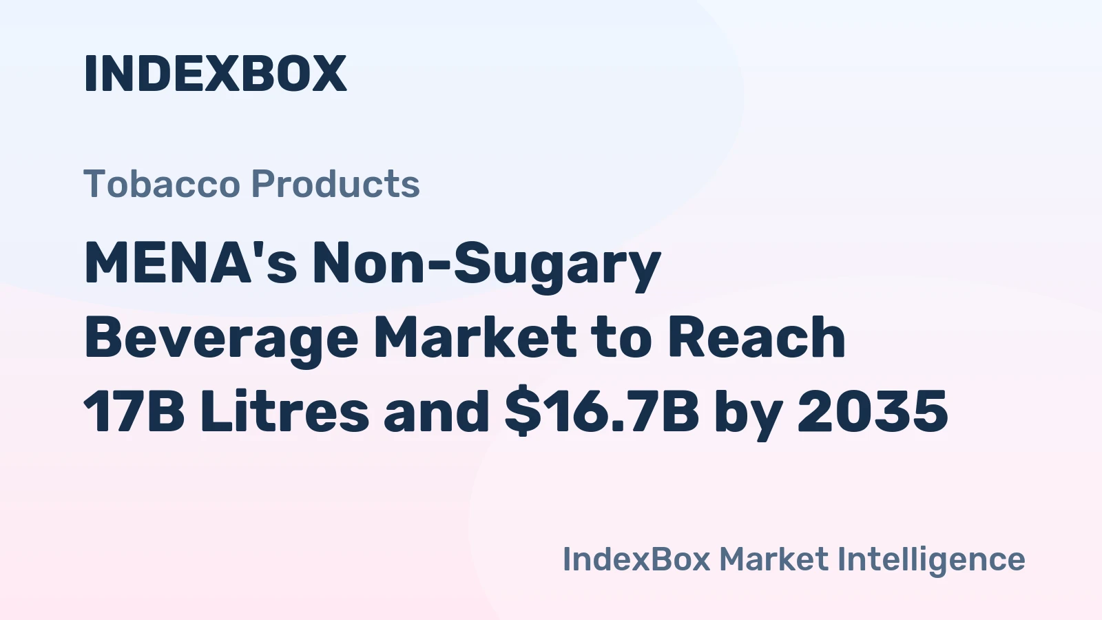 MENA's Non-Sugary Beverage Market to Reach 17B Litres and $16.7B by 2035
