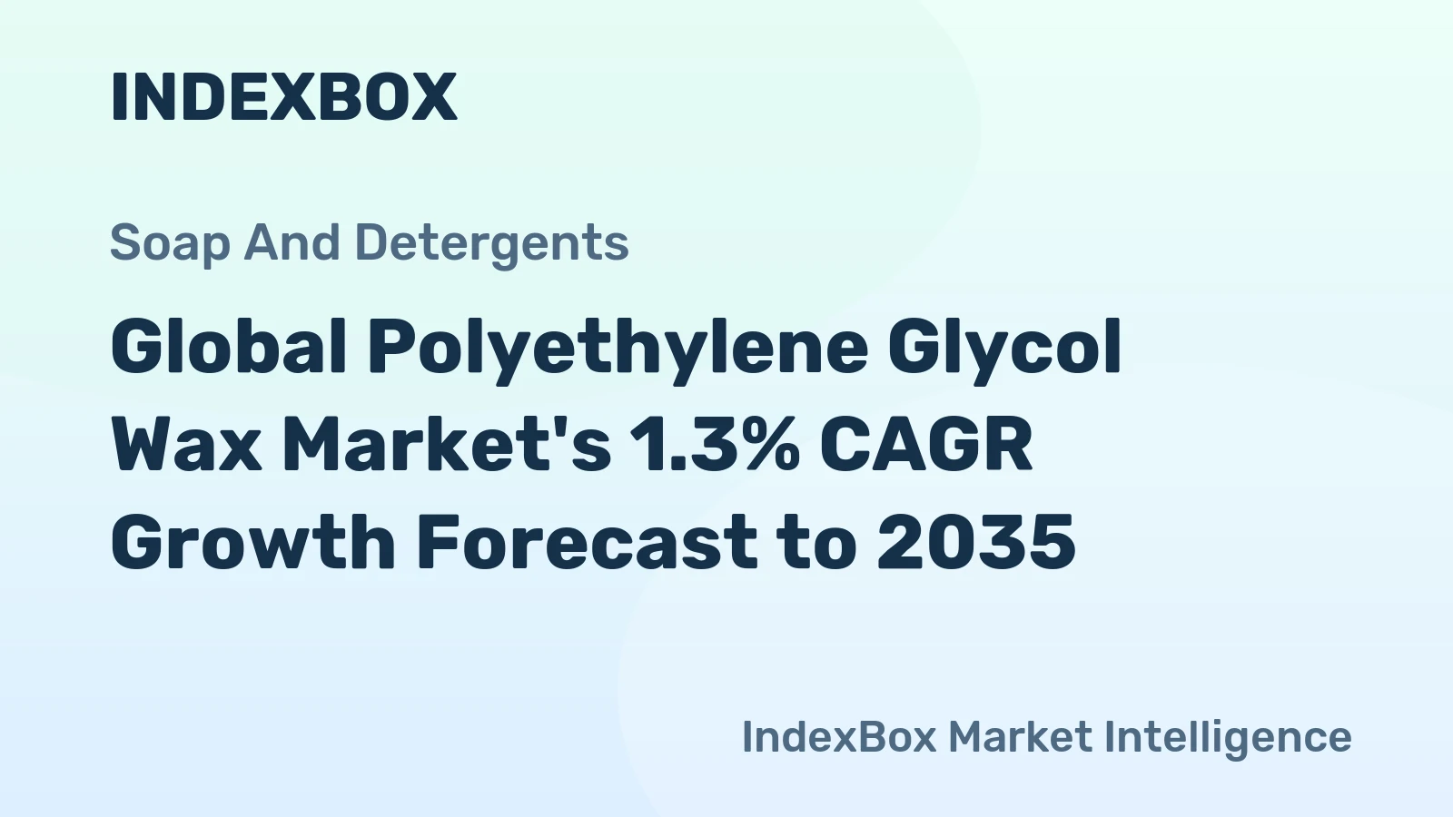 Global Polyethylene Glycol Wax Market's 1.3% CAGR Growth Forecast to 2035