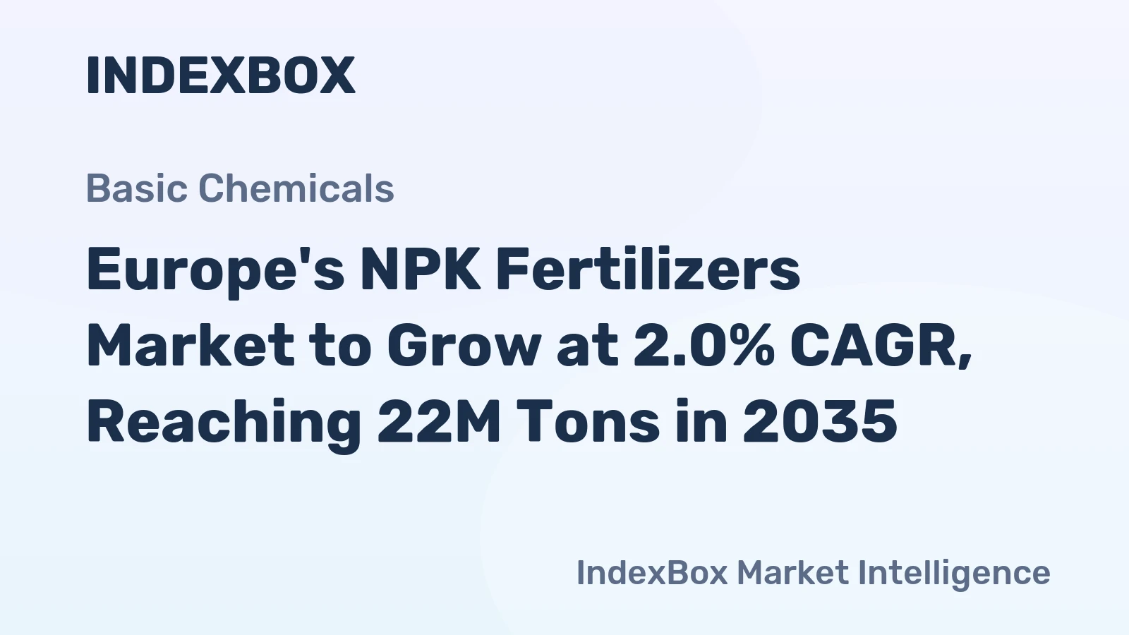 Europe's NPK Fertilizers Market to Grow at 2.0% CAGR, Reaching 22M Tons in 2035