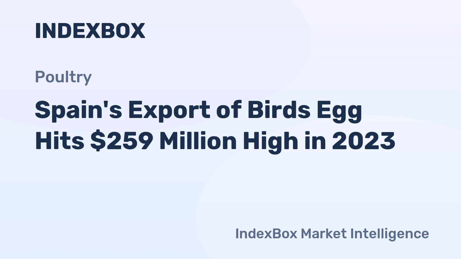 Spain's Export of Birds Egg Hits $259 Million High in 2023
