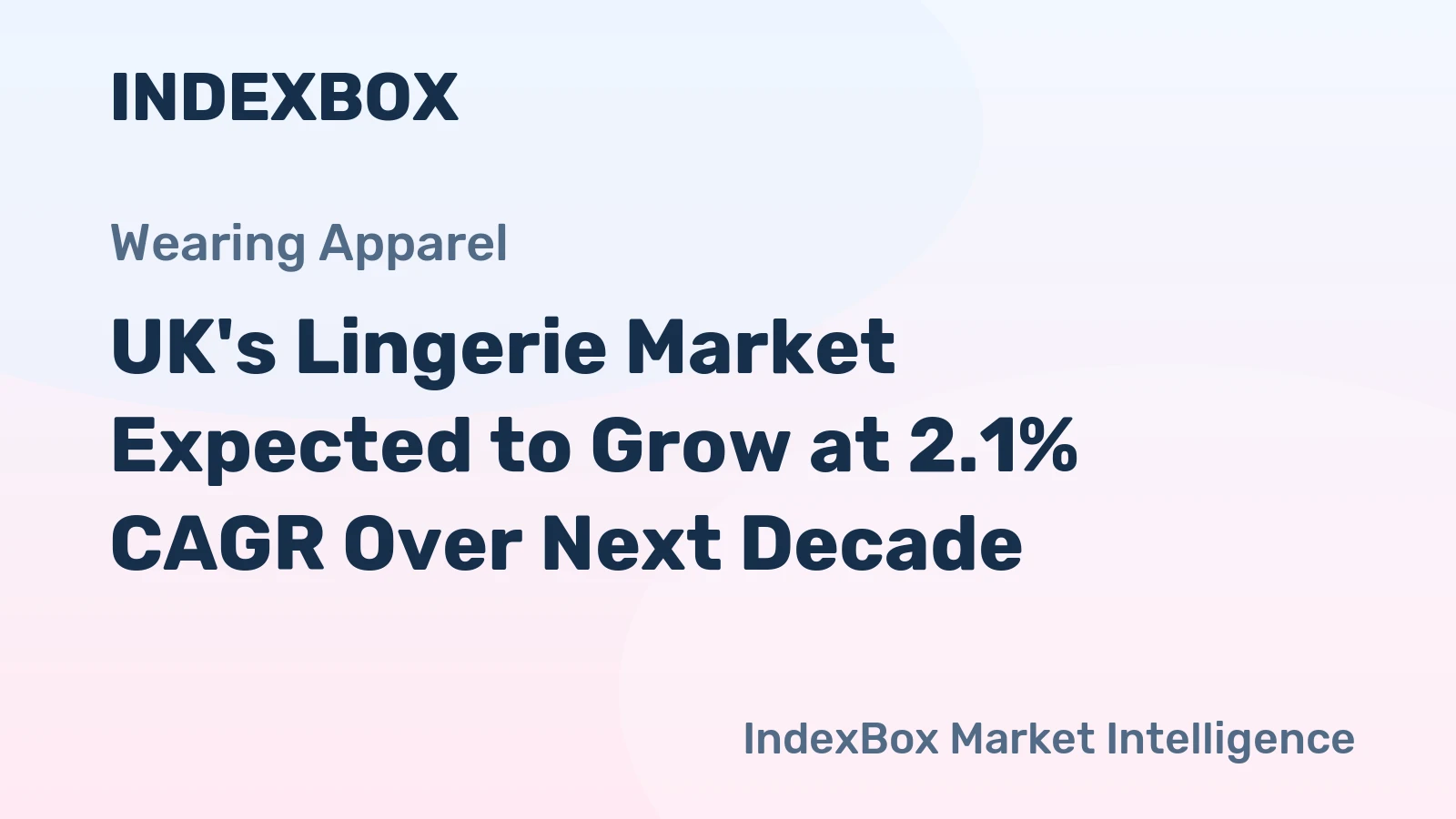 UK's Lingerie Market Expected to Grow at 2.1% CAGR Over Next Decade