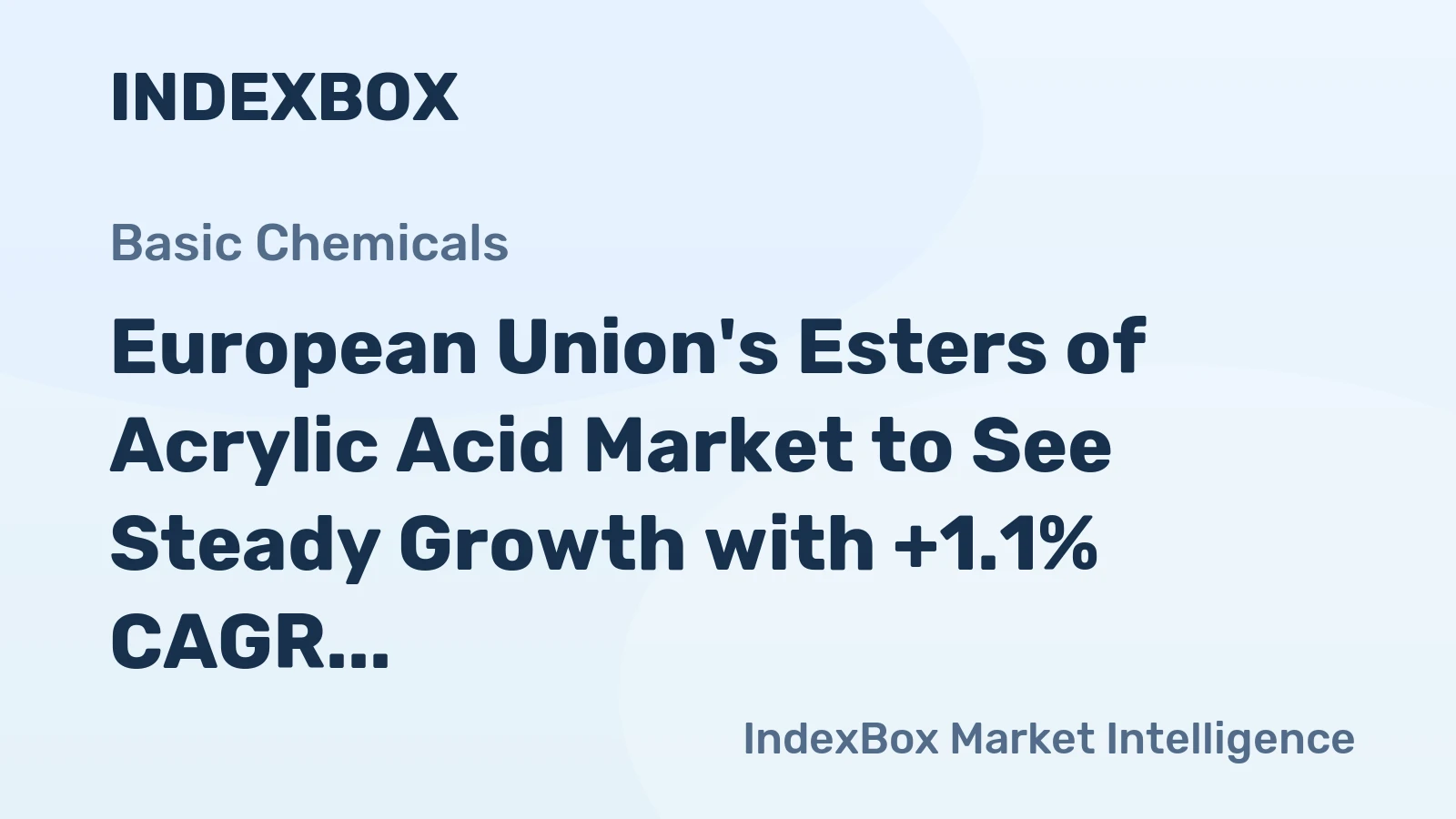 European Union's Esters of Acrylic Acid Market to See Steady Growth with +1.1% CAGR from 2024 to 2035