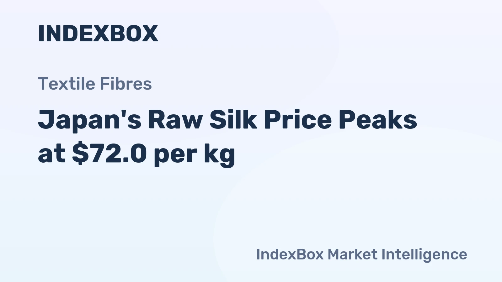 Japan's Raw Silk Price Peaks at $72.0 per kg