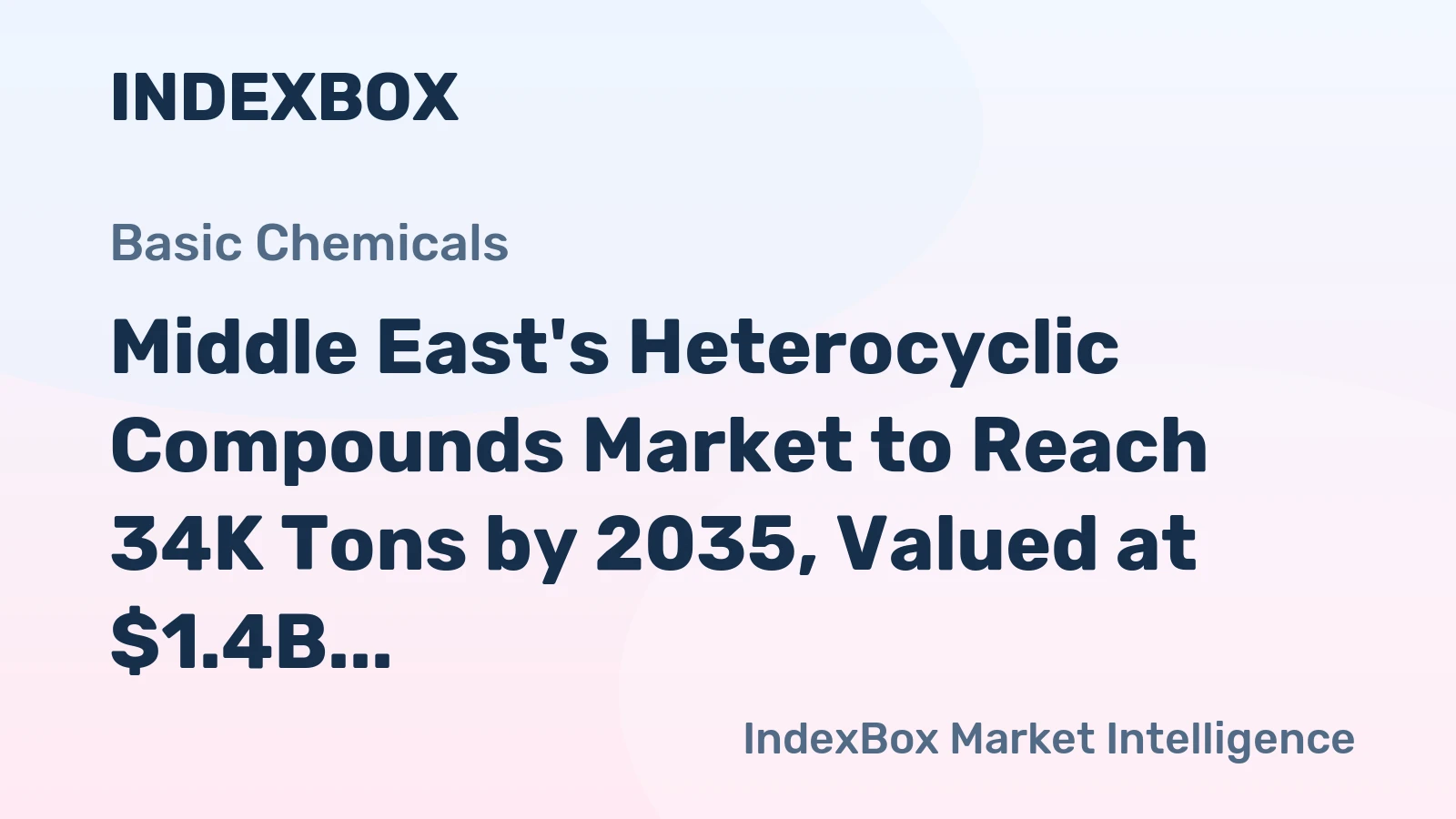 Middle East's Heterocyclic Compounds Market to Reach 34K Tons by 2035, Valued at $1.4B