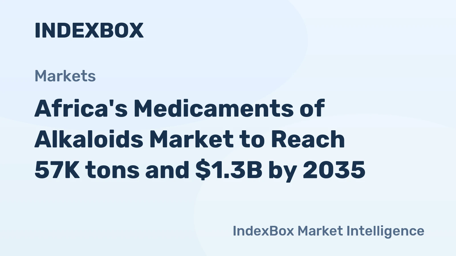 Africa's Medicaments of Alkaloids Market to Reach 57K tons and $1.3B by 2035