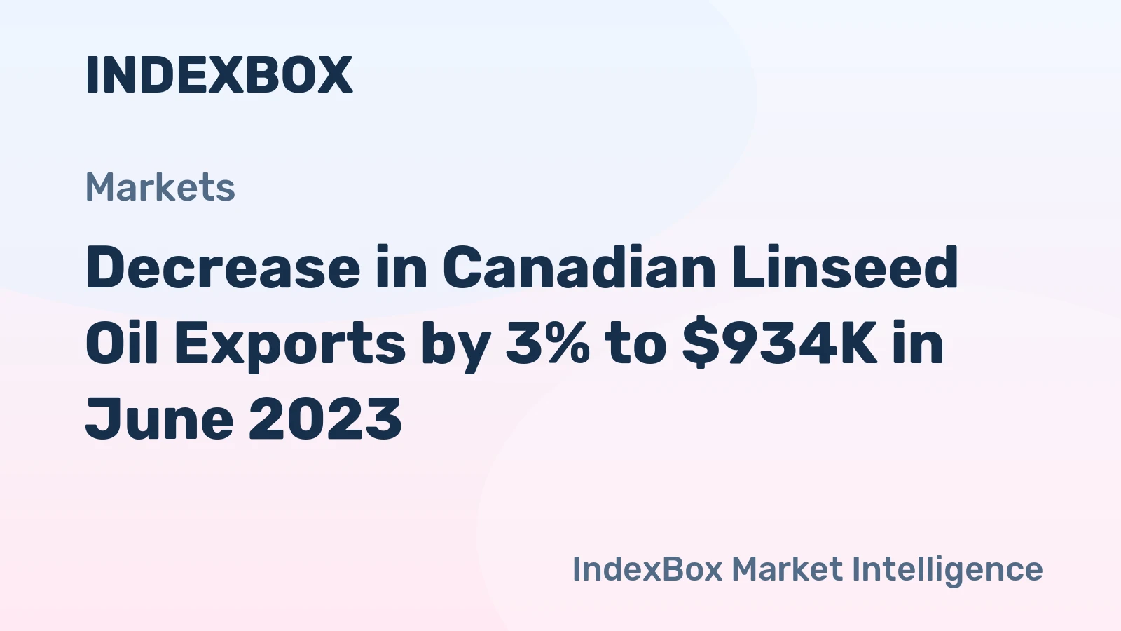 Decrease in Canadian Linseed Oil Exports by 3% to $934K in June 2023