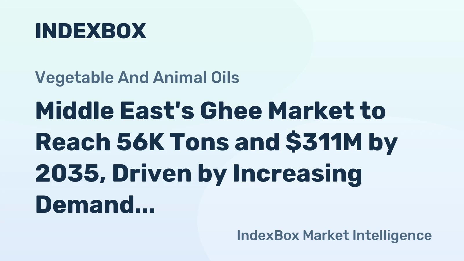 Middle East's Ghee Market to Reach 56K Tons and $311M by 2035, Driven by Increasing Demand