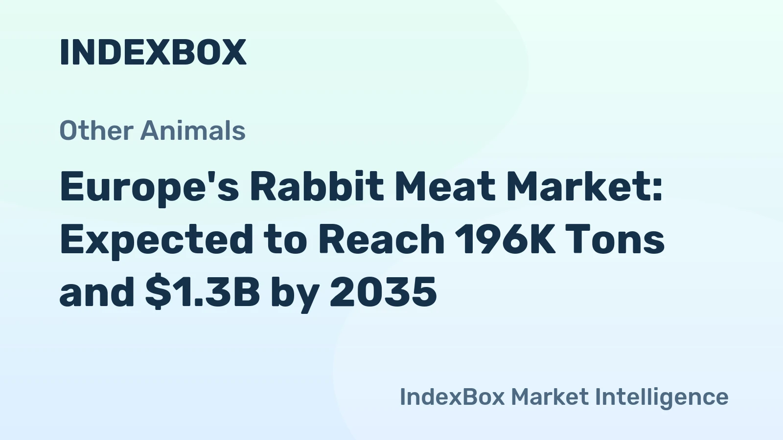 Europe's Rabbit Meat Market: Expected to Reach 196K Tons and $1.3B by 2035