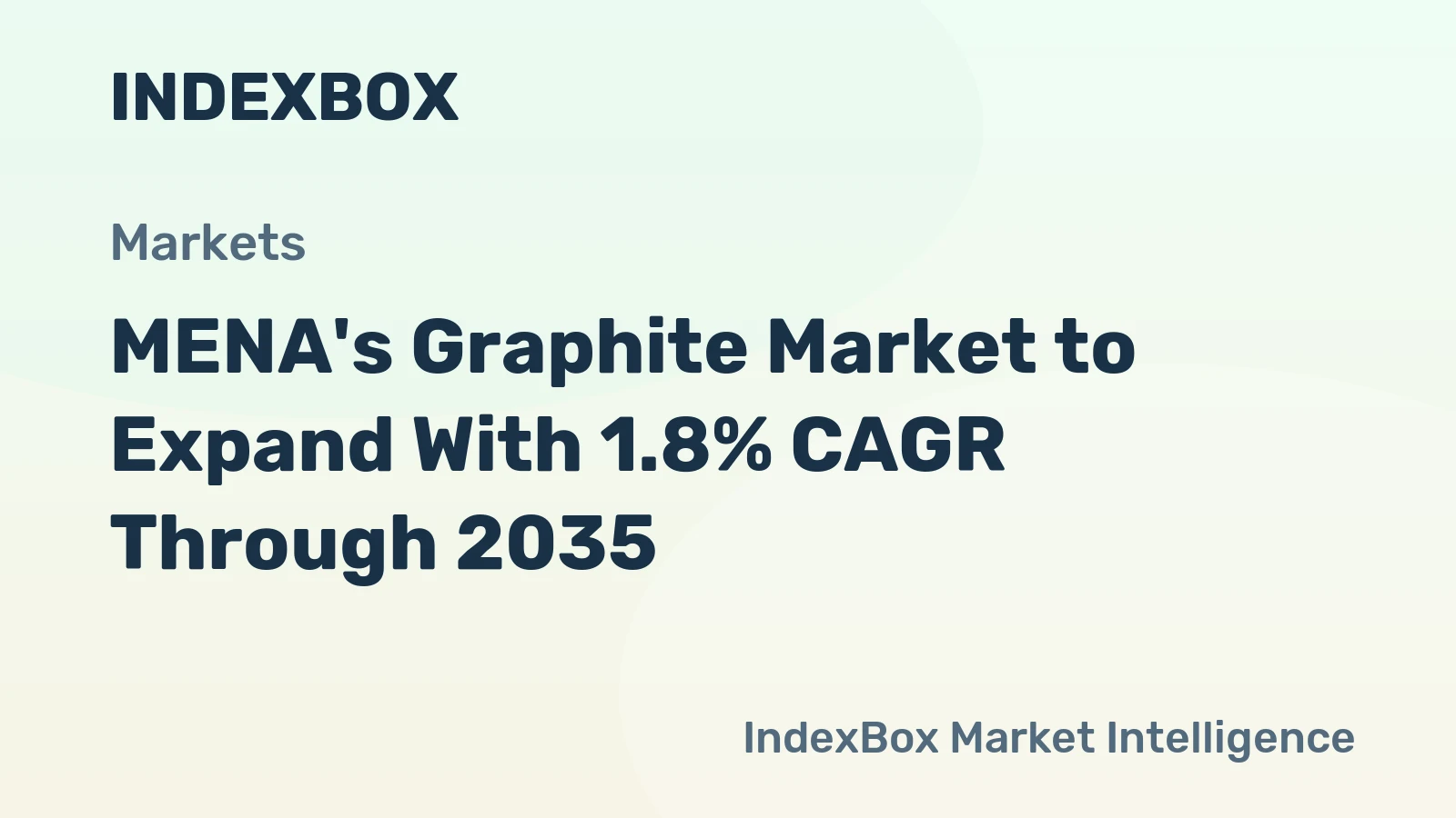 MENA's Graphite Market to Expand With 1.8% CAGR Through 2035