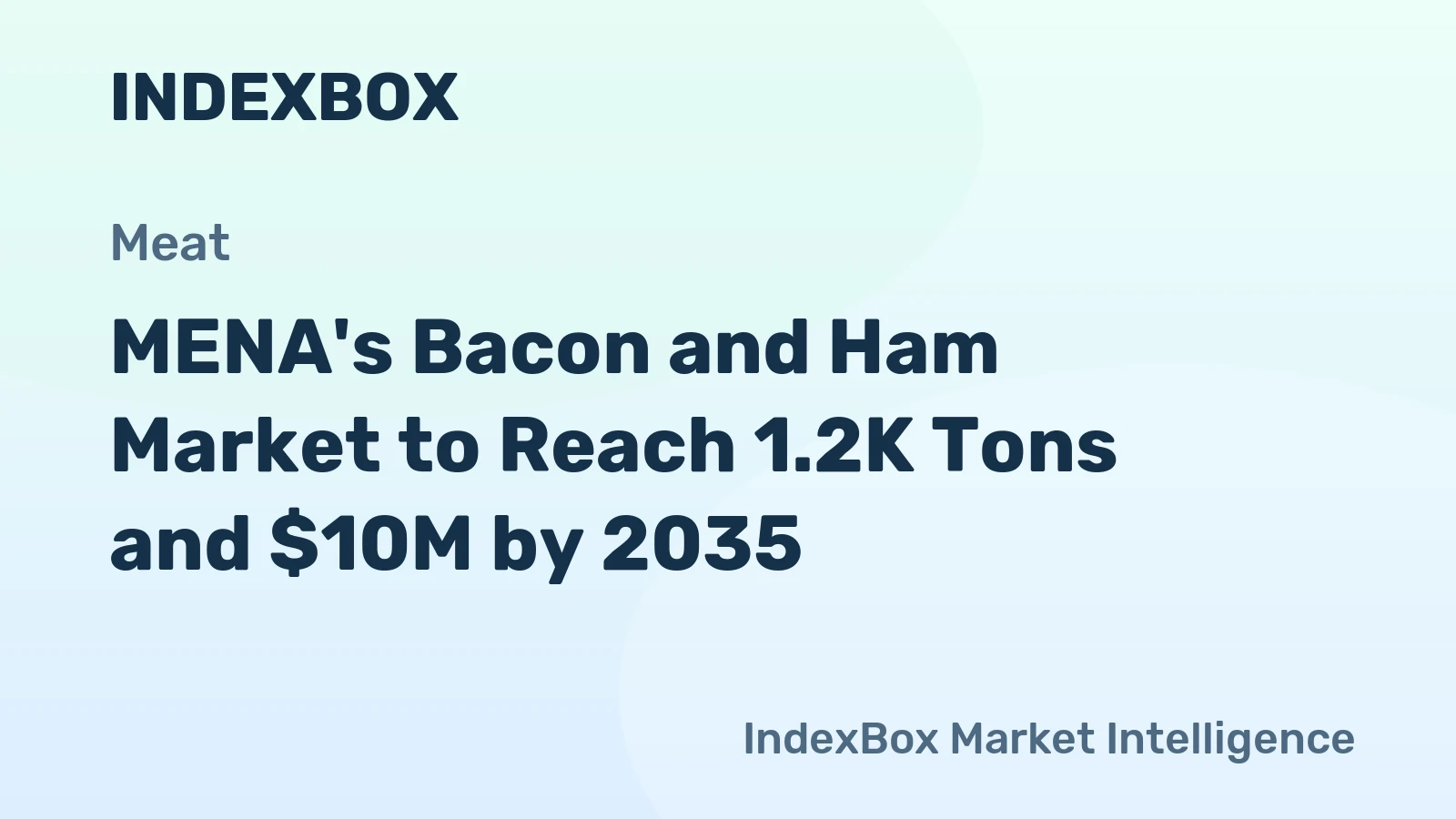 MENA's Bacon and Ham Market to Reach 1.2K Tons and $10M by 2035