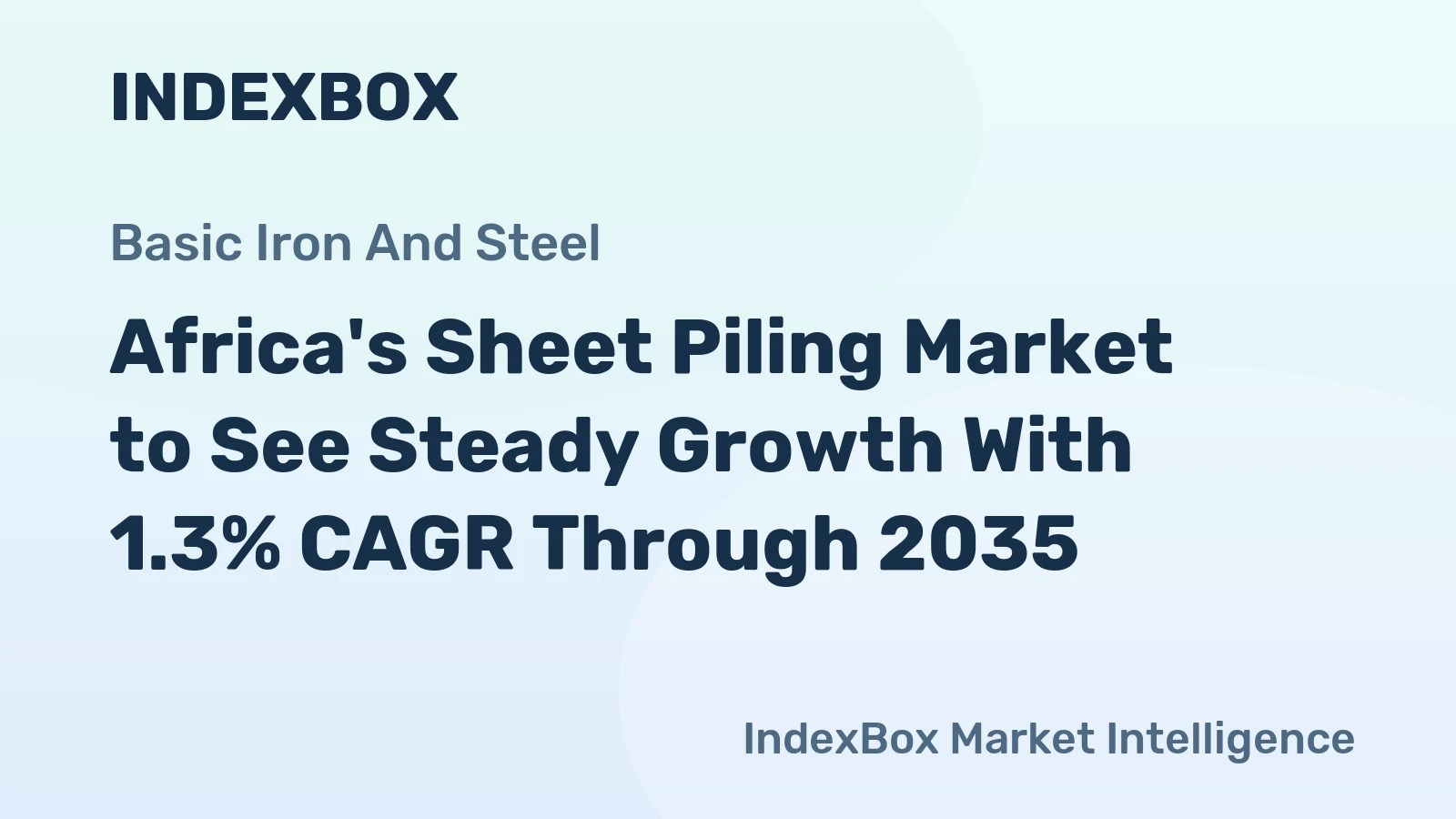 Africa's Sheet Piling Market to See Steady Growth With 1.3% CAGR Through 2035
