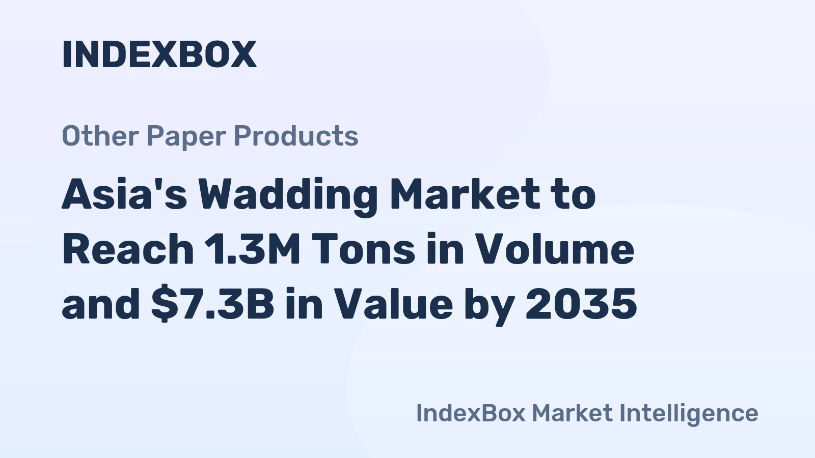 Asia's Wadding Market to Reach 1.3M Tons in Volume and $7.3B in Value by 2035