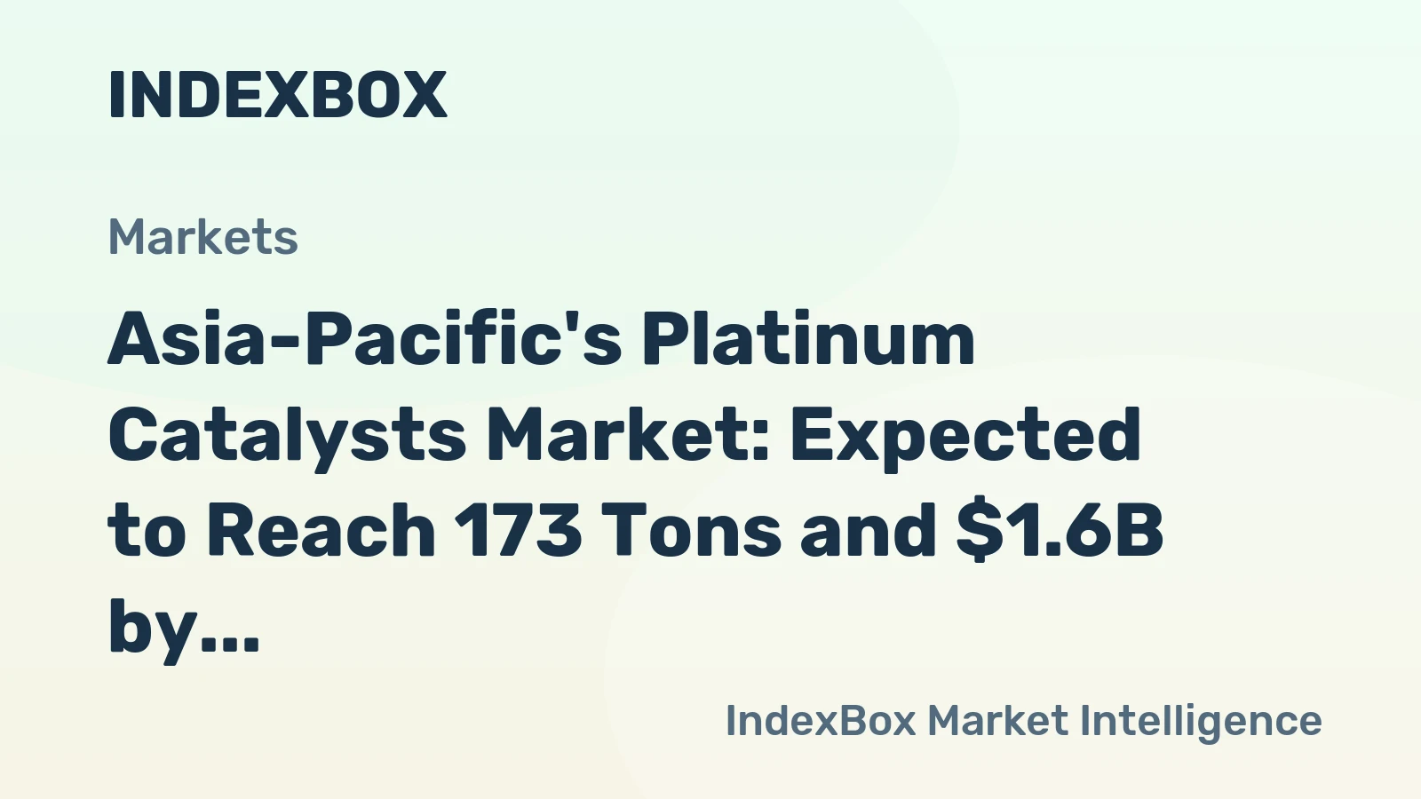 Asia-Pacific's Platinum Catalysts Market: Expected to Reach 173 Tons and $1.6B by 2035
