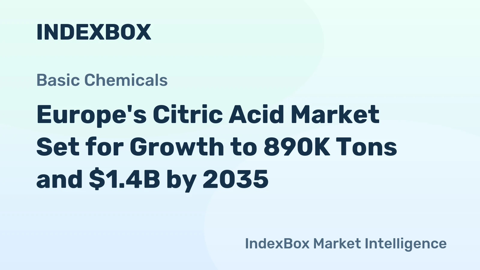 Europe's Citric Acid Market Set for Growth to 890K Tons and $1.4B by 2035