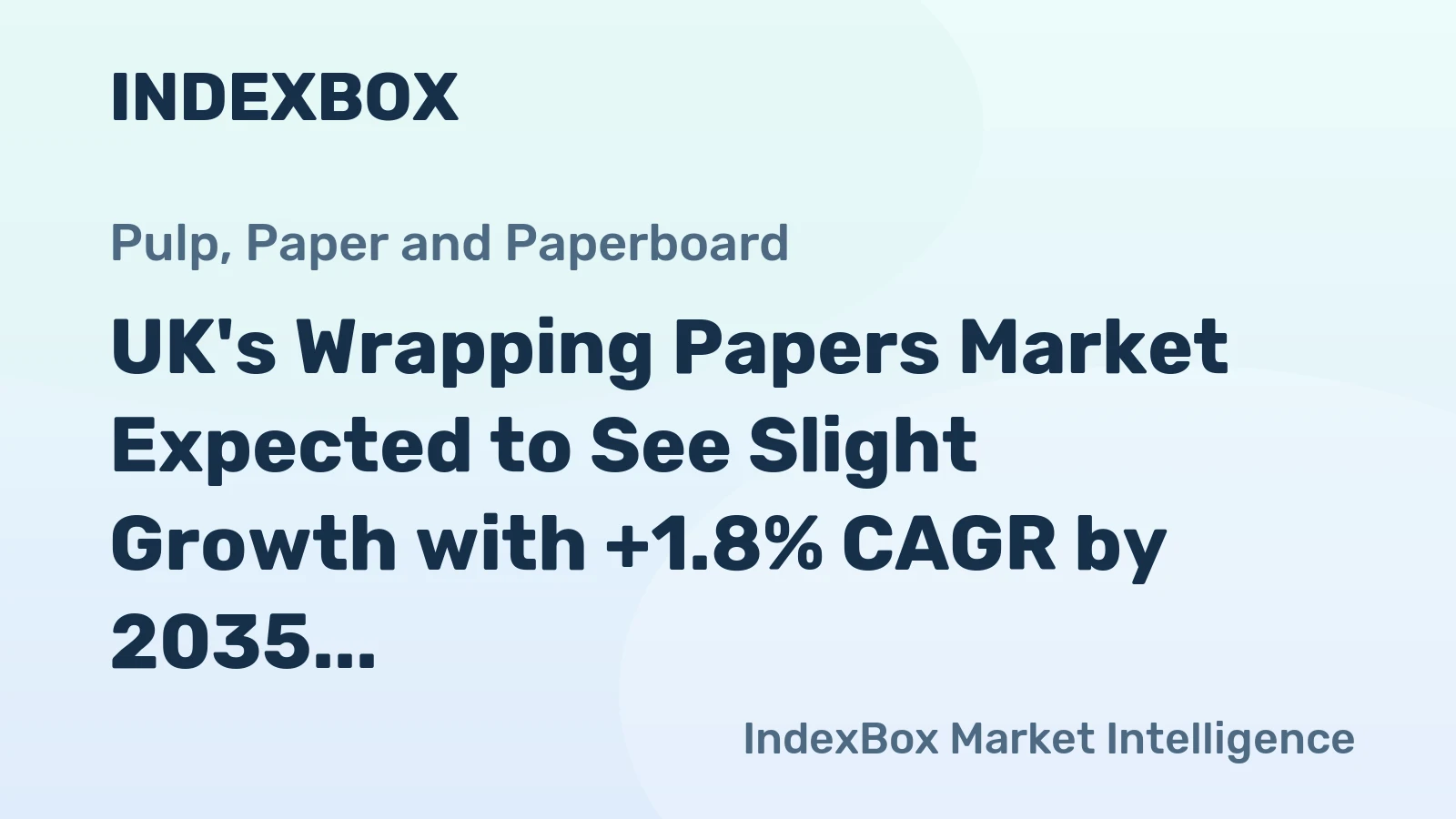 UK's Wrapping Papers Market Expected to See Slight Growth with +1.8% CAGR by 2035
