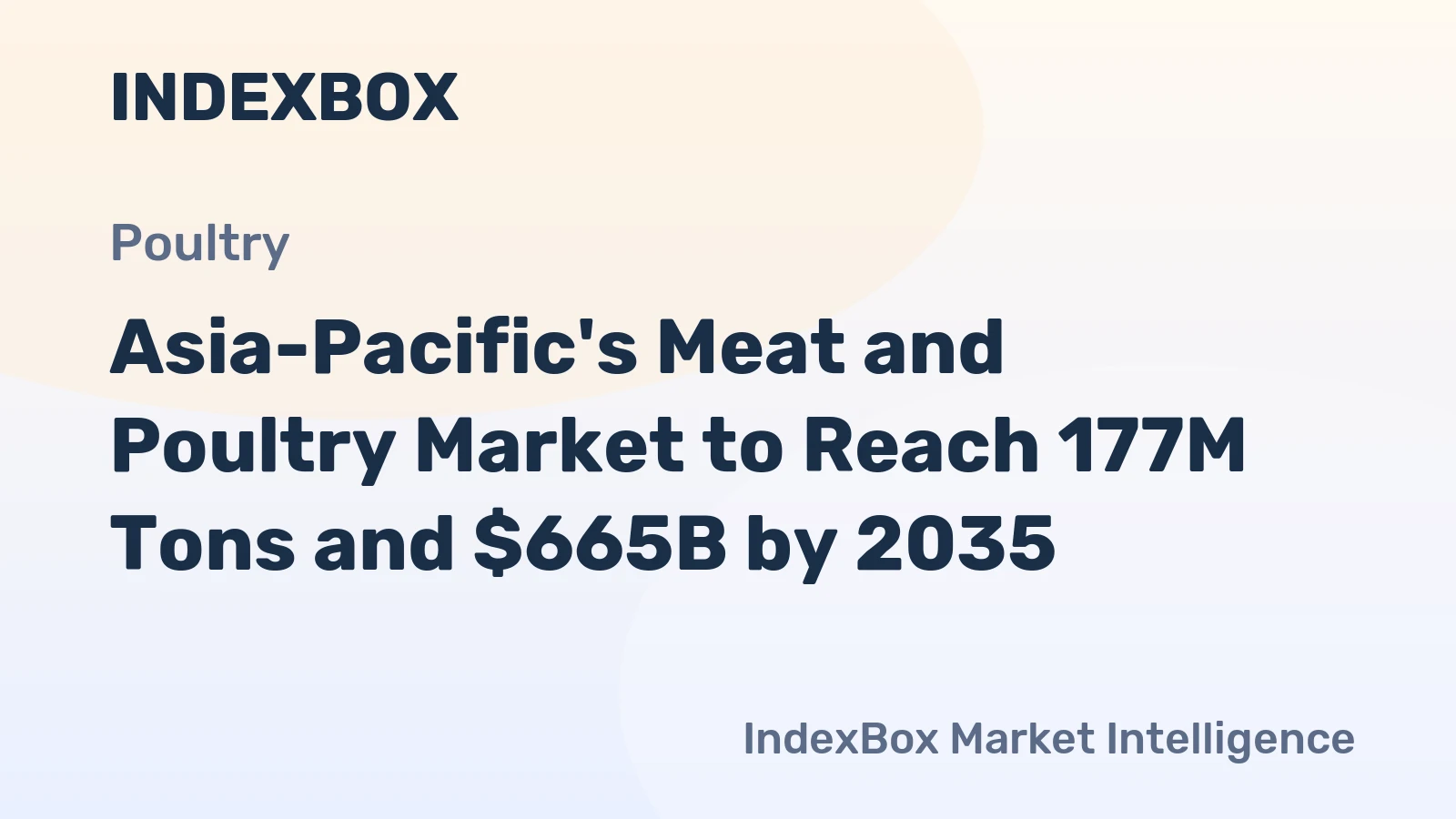 Asia-Pacific's Meat and Poultry Market to Reach 177M Tons and $665B by 2035