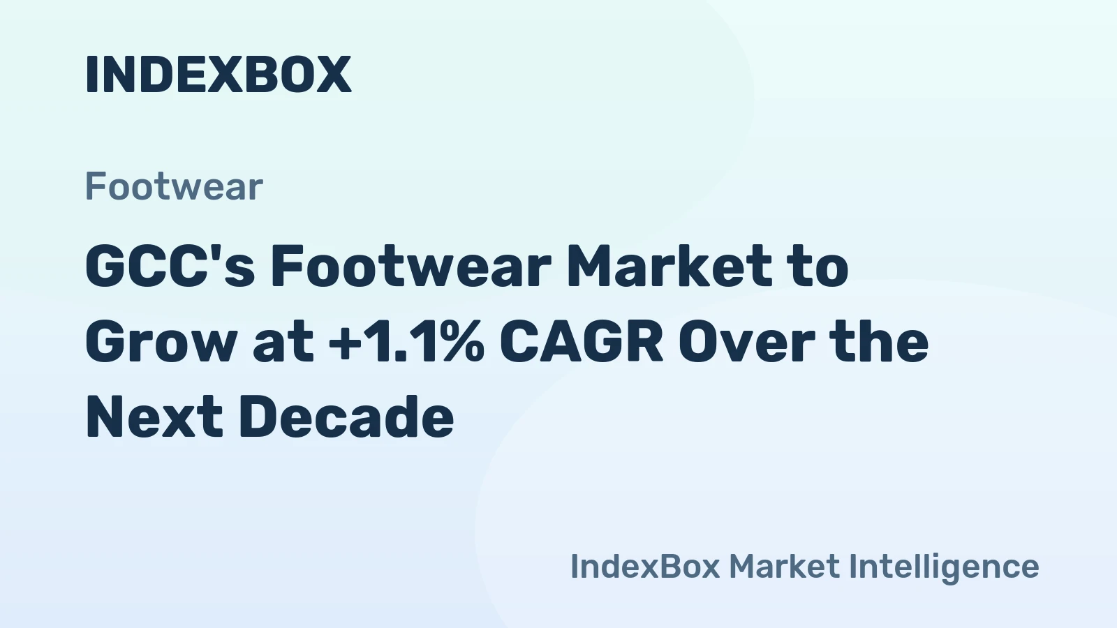 GCC's Footwear Market to Grow at +1.1% CAGR Over the Next Decade