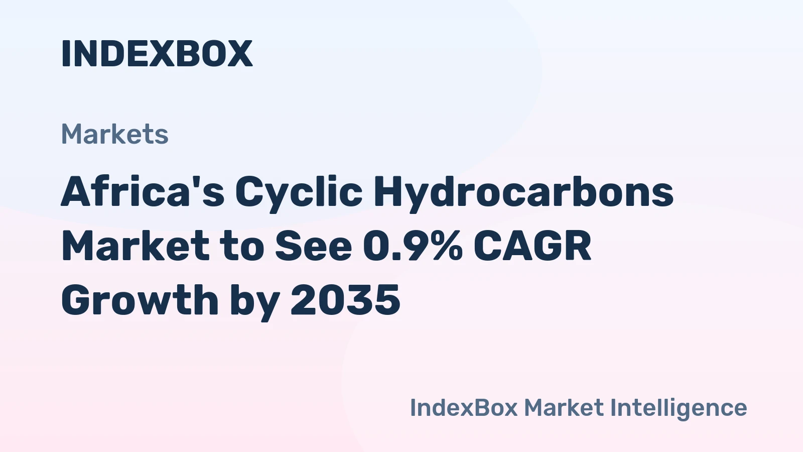 Africa's Cyclic Hydrocarbons Market to See 0.9% CAGR Growth by 2035