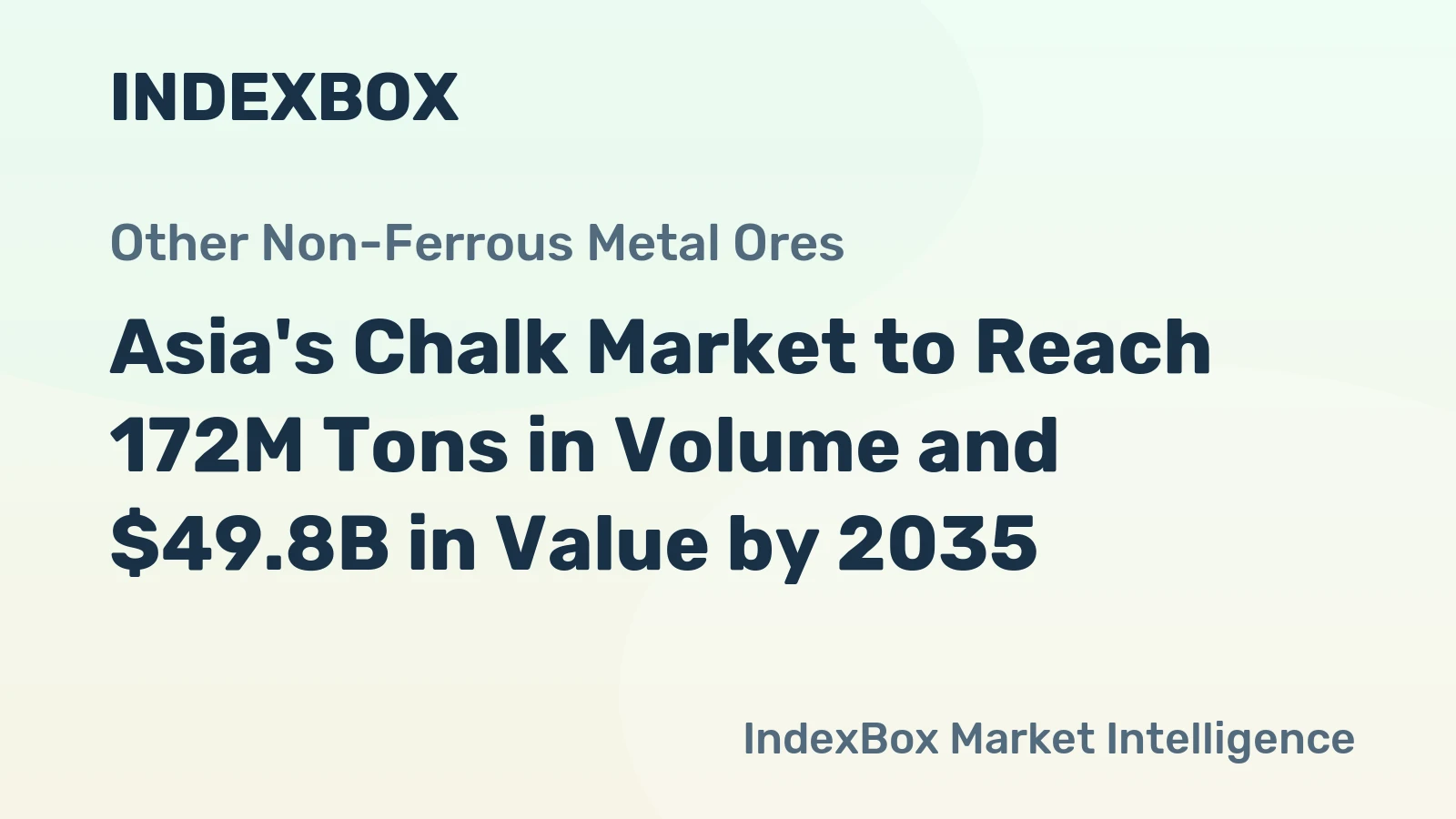 Asia's Chalk Market to Reach 172M Tons in Volume and $49.8B in Value by 2035