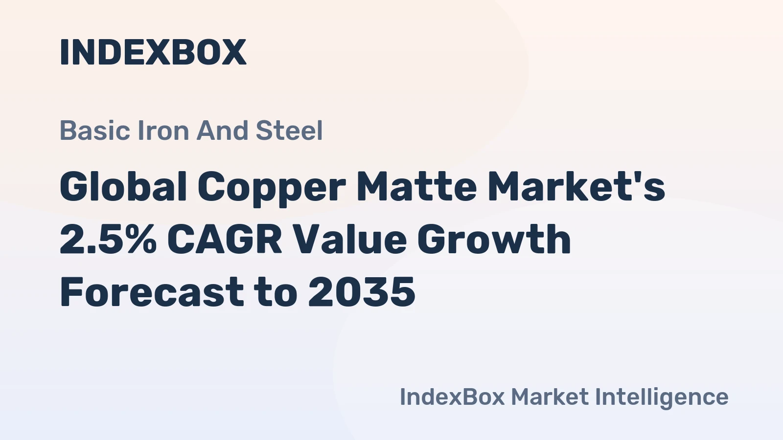 Global Copper Matte Market's 2.5% CAGR Value Growth Forecast to 2035