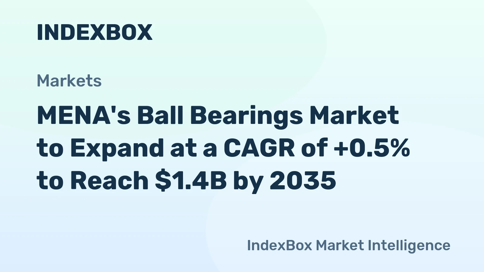MENA's Ball Bearings Market to Expand at a CAGR of +0.5% to Reach $1.4B by 2035