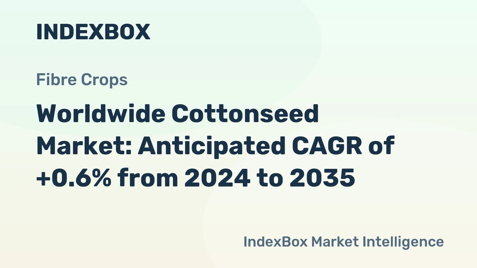 Worldwide Cottonseed Market: Anticipated CAGR of +0.6% from 2024 to 2035