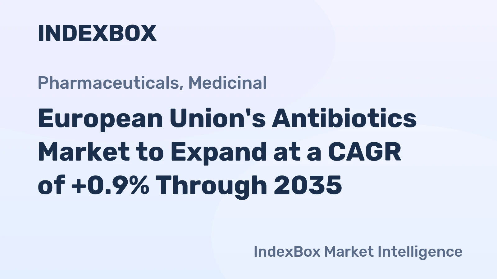 European Union's Antibiotics Market to Expand at a CAGR of +0.9% Through 2035