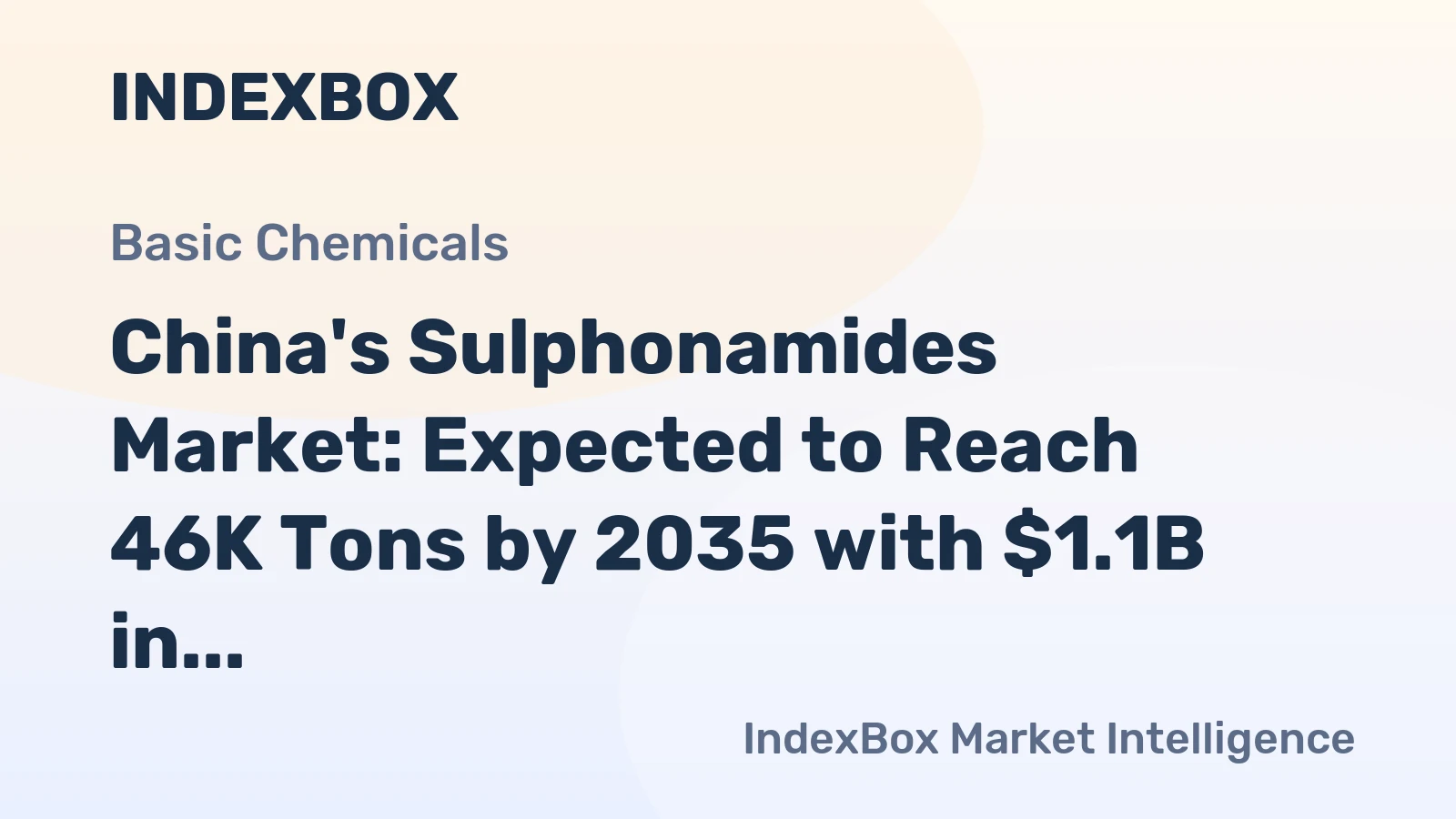 China's Sulphonamides Market: Expected to Reach 46K Tons by 2035 with $1.1B in Value