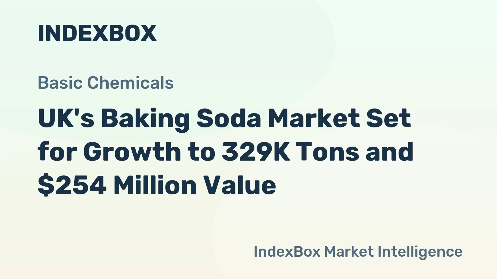 UK's Baking Soda Market Set for Growth to 329K Tons and $254 Million Value