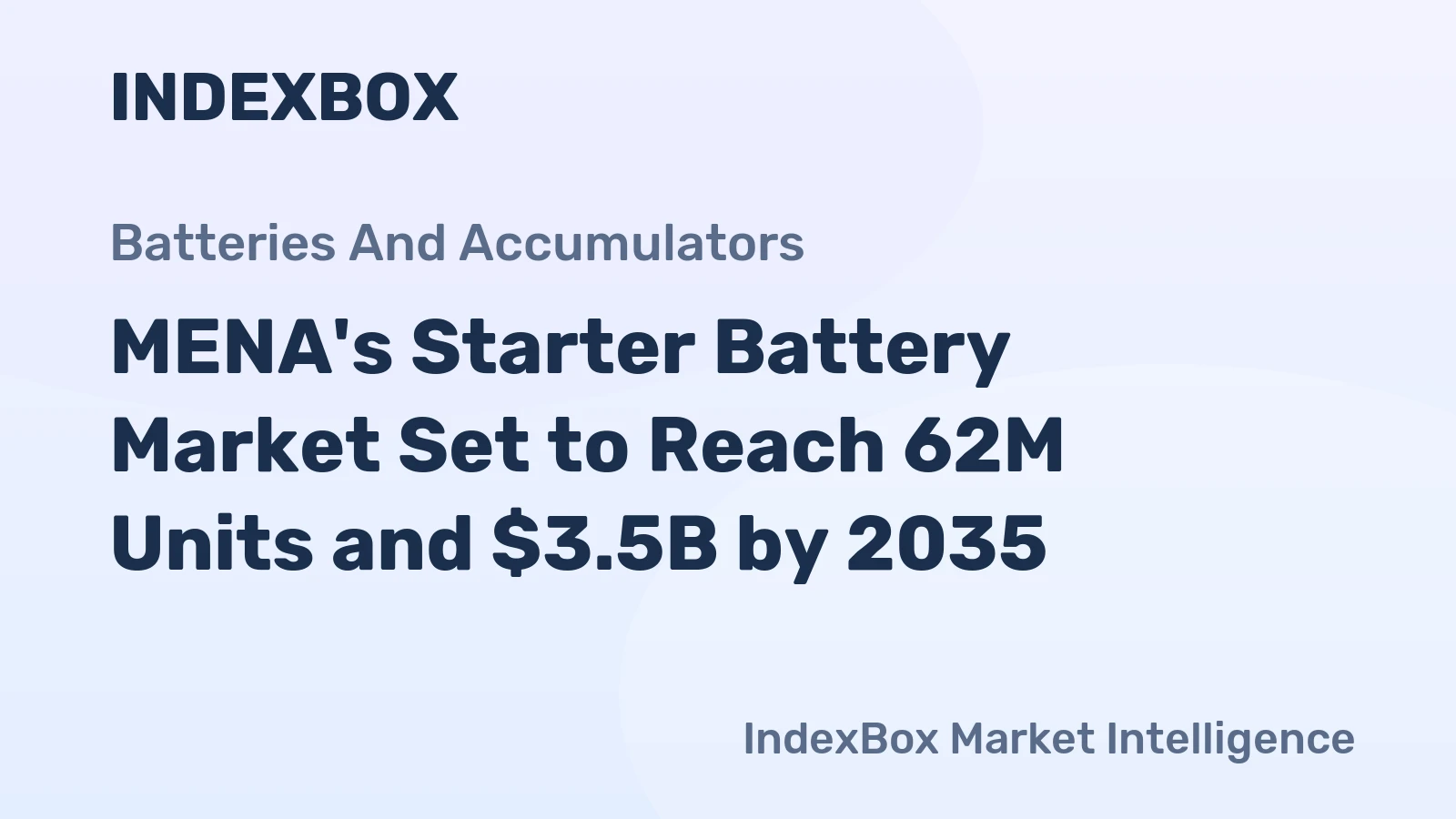MENA's Starter Battery Market Set to Reach 62M Units and $3.5B by 2035