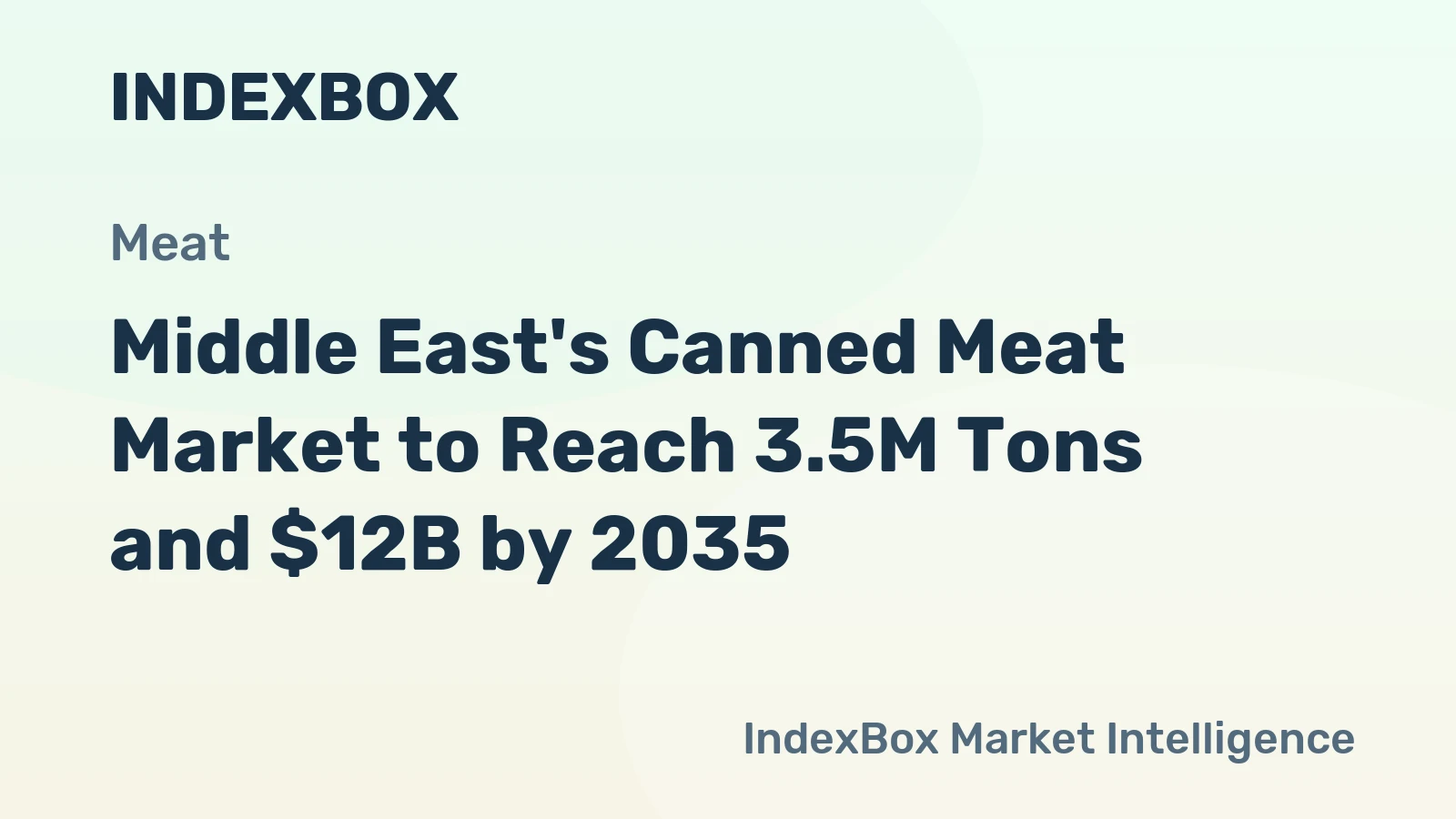 Middle East's Canned Meat Market to Reach 3.5M Tons and $12B by 2035