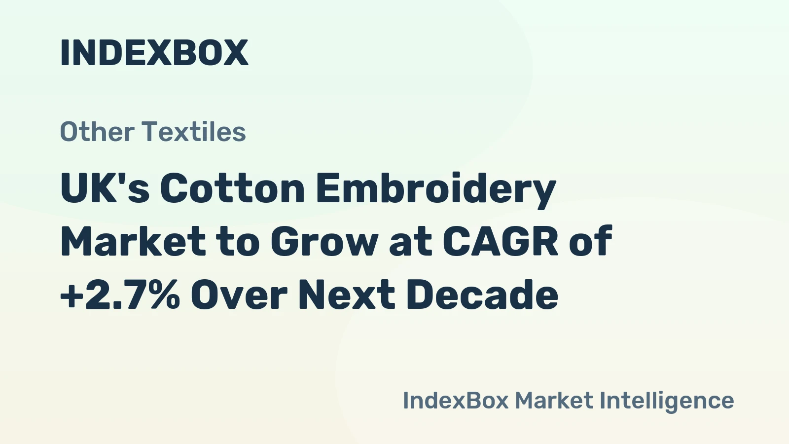 UK's Cotton Embroidery Market to Grow at CAGR of +2.7% Over Next Decade